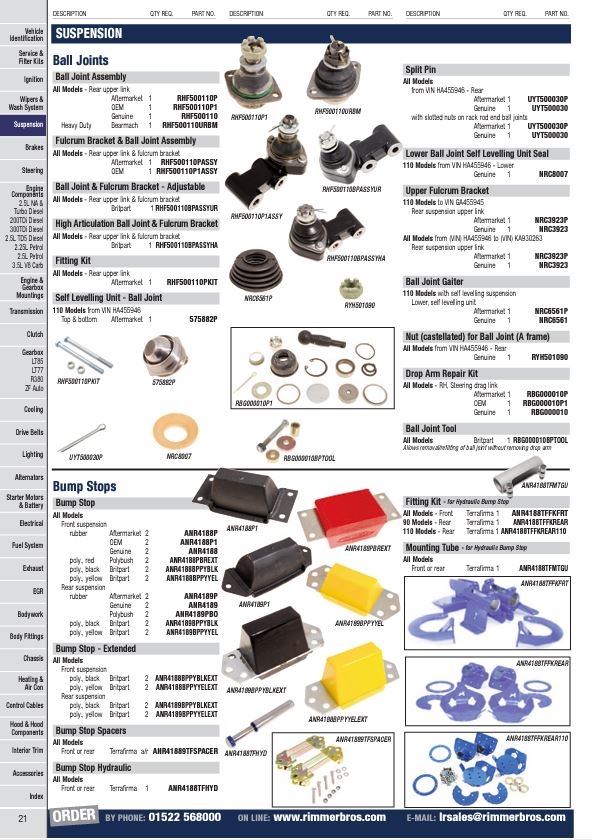 Rimmer Bros Land Rover Defender Catalogue