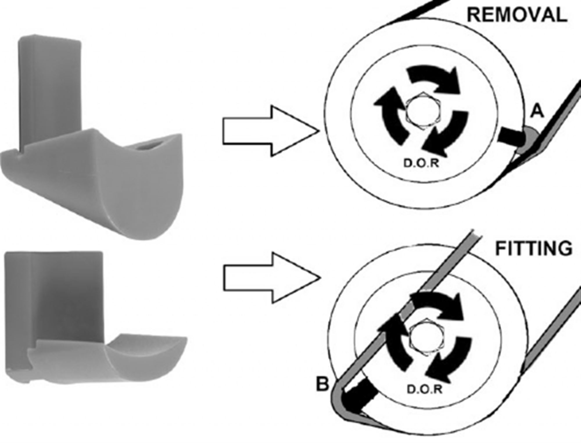 Drive Belt Removal/Fitting Tool (2 piece) - RX2104 - Laser