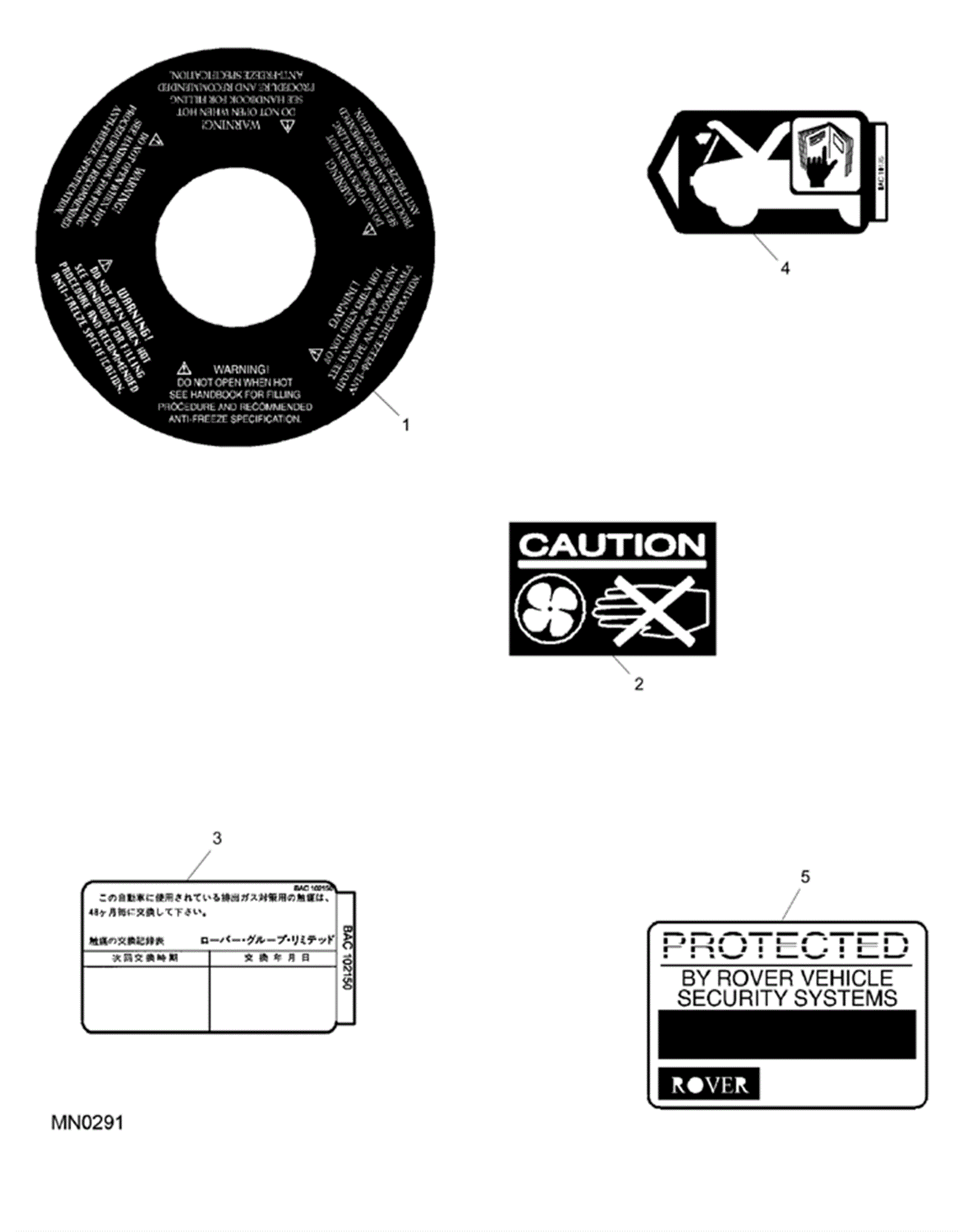 Metro Labels | Rimmer Bros