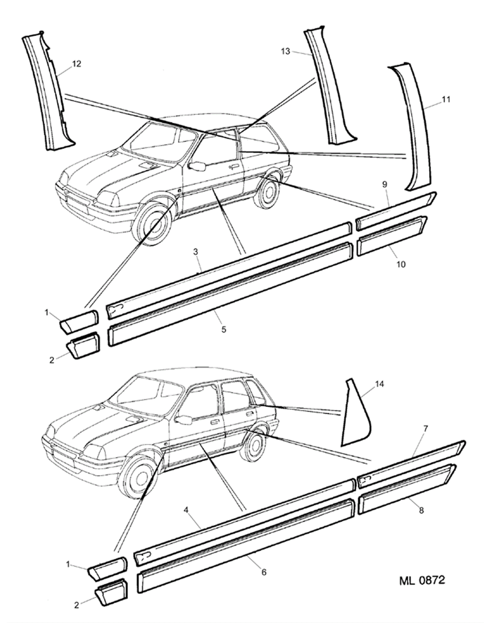 Metro Finishers | Rimmer Bros