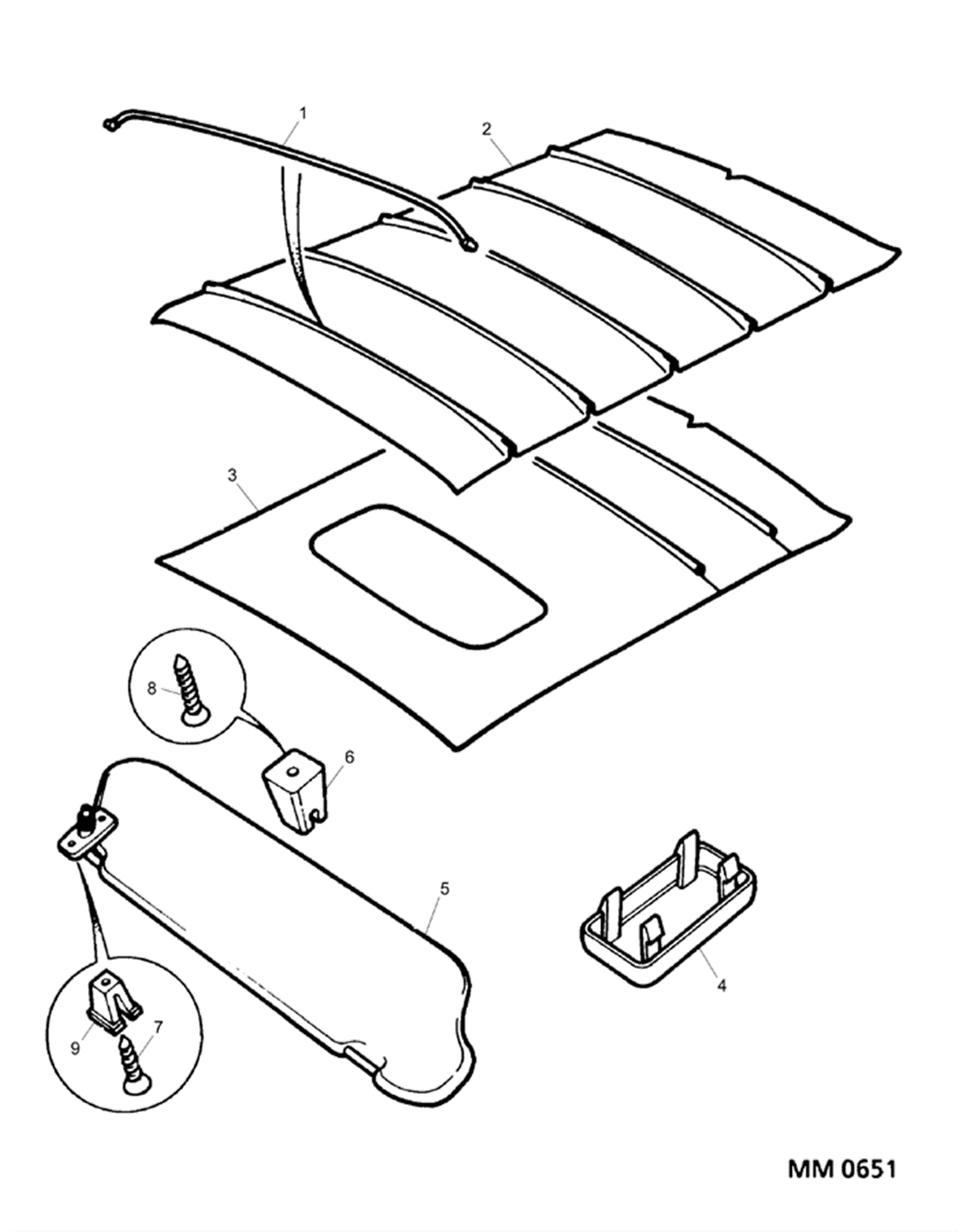 Metro Headlining | Rimmer Bros