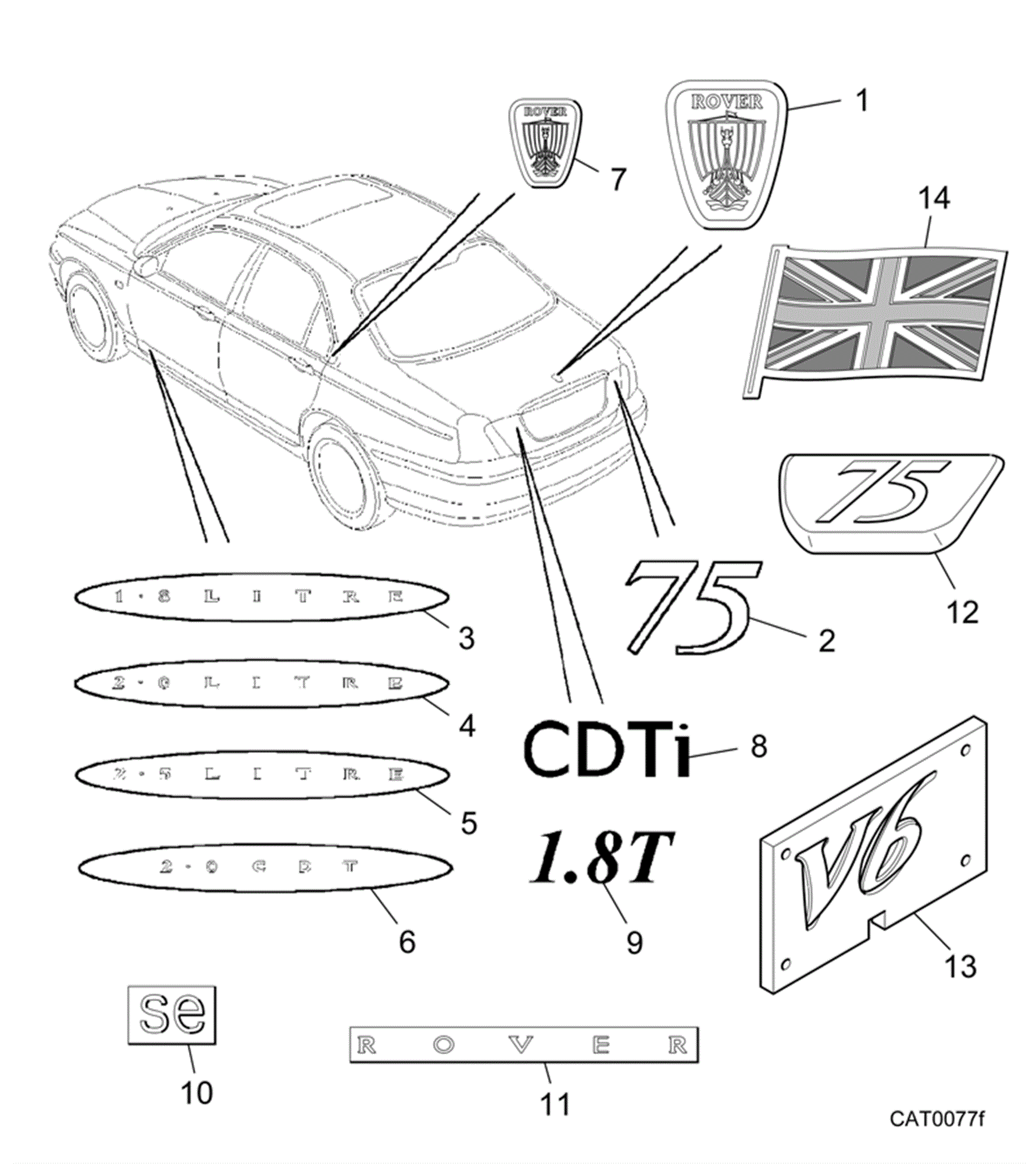 Rover 75 Badges | Rimmer Bros