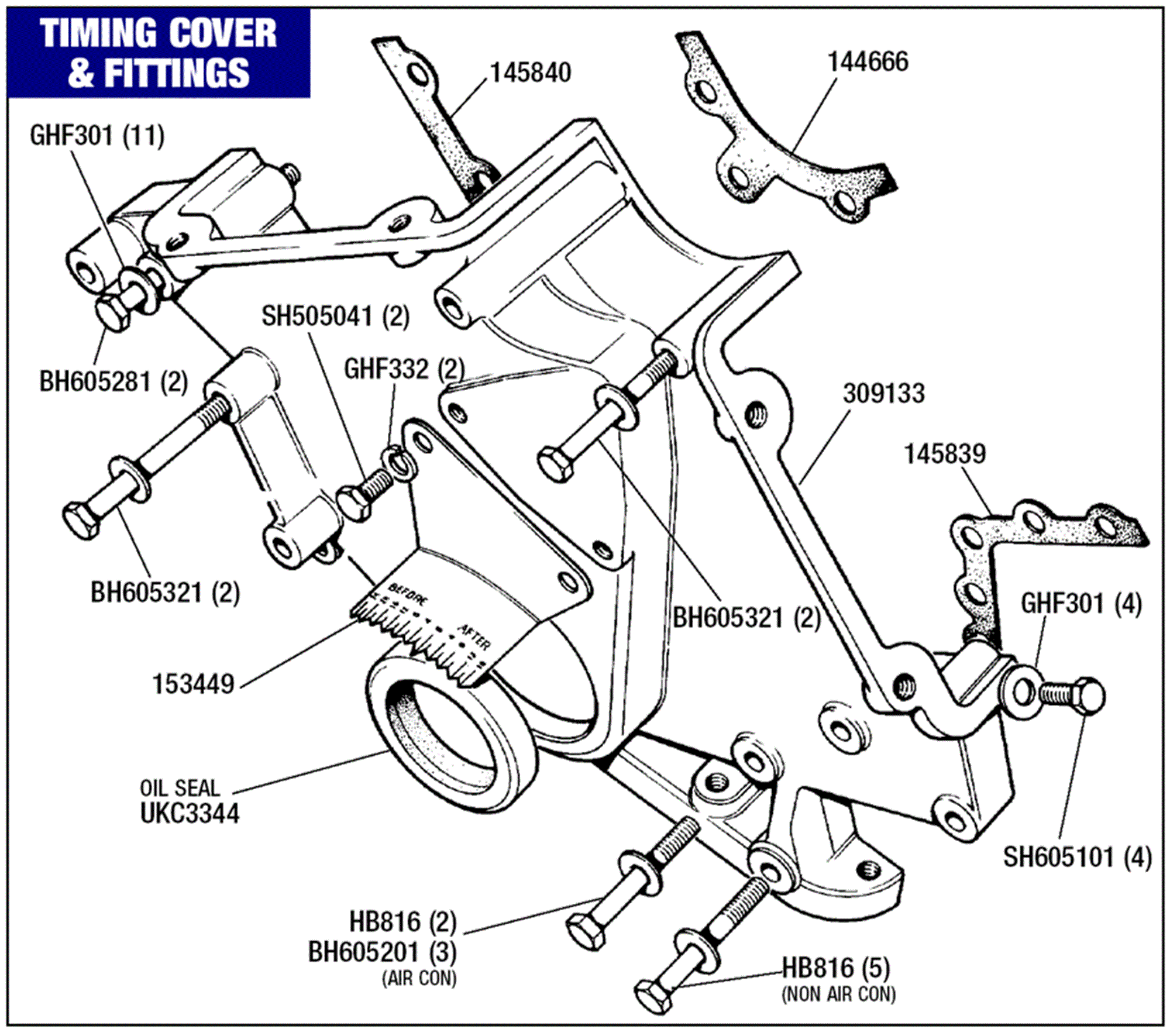 Triumph Stag Timing Cover and Fittings | Rimmer Bros