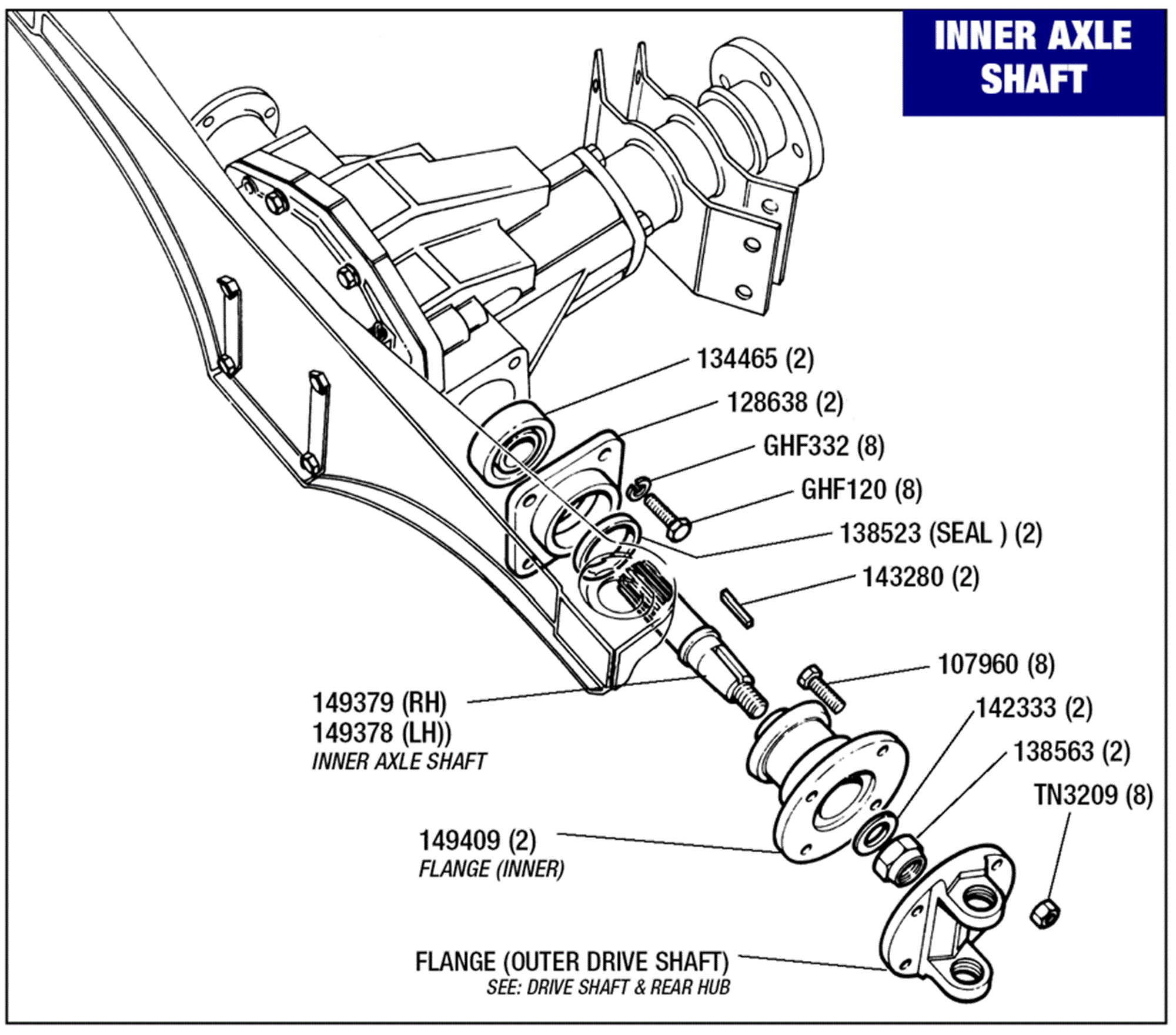 Triumph Stag Inner Axle Shafts | Rimmer Bros