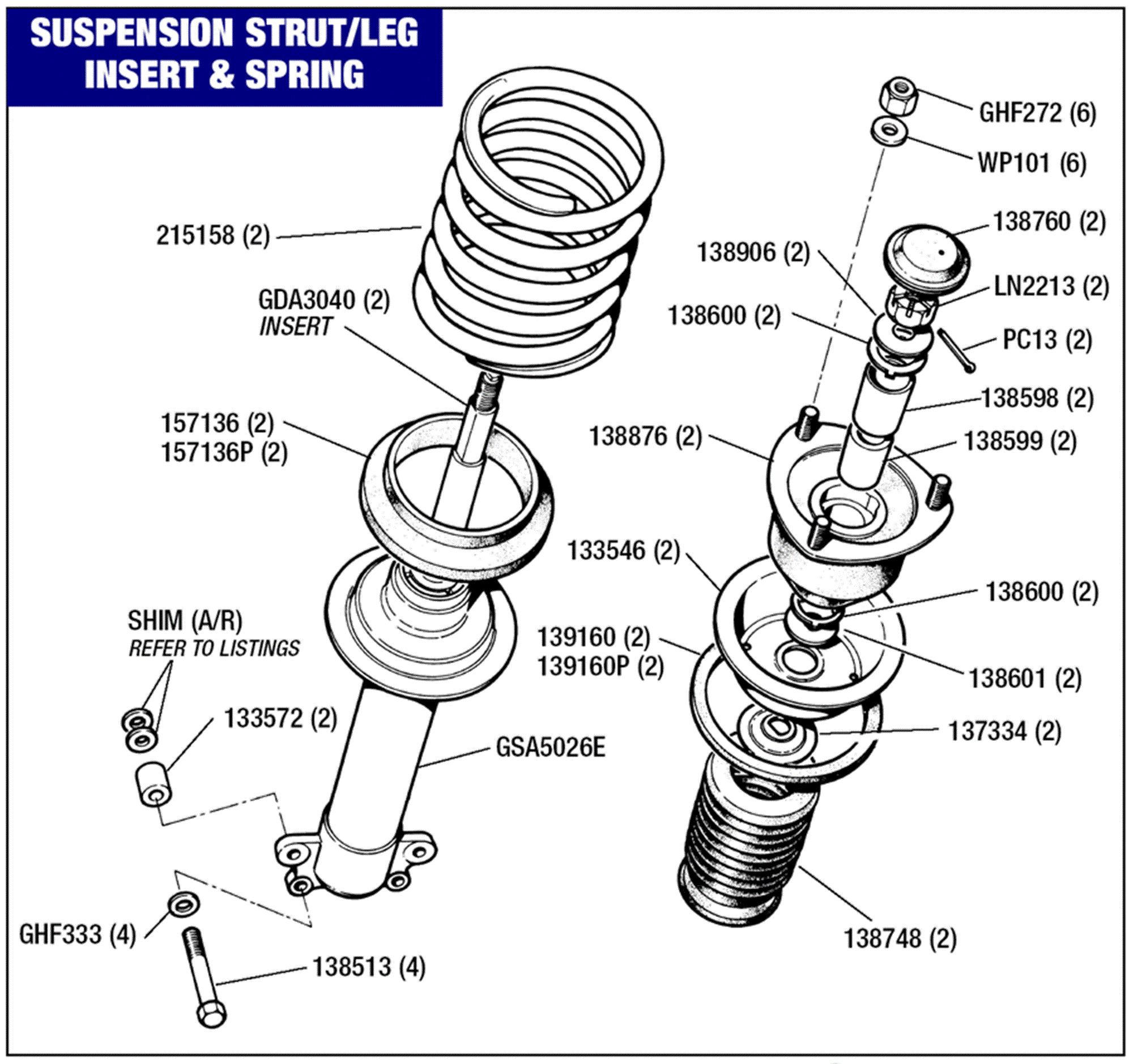 Triumph Stag Suspension Strut/Leg - Insert & Spring