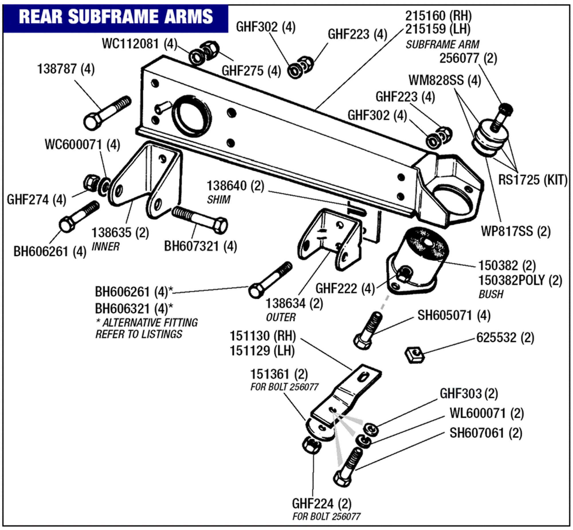 Triumph Stag Rear Subframe Arms | Rimmer Bros