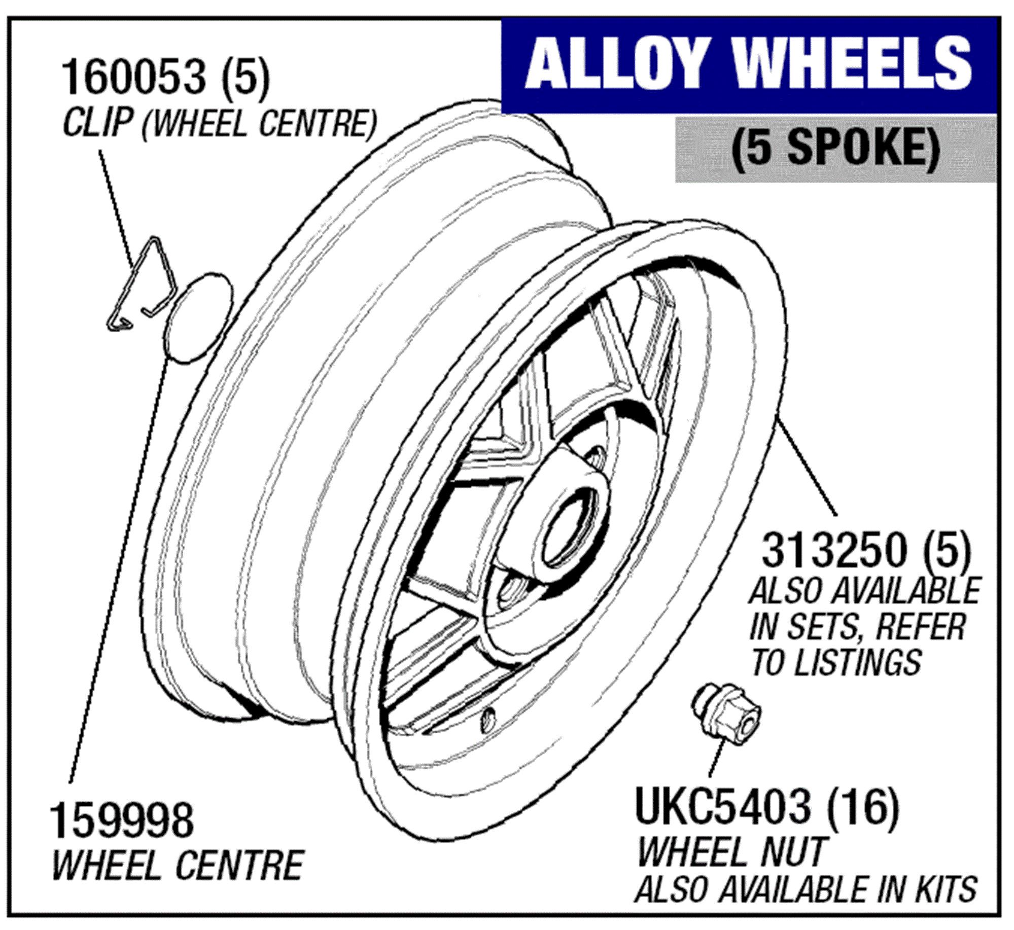 Triumph Stag Factory Alloy Road Wheels and Trim - 5 Spoke