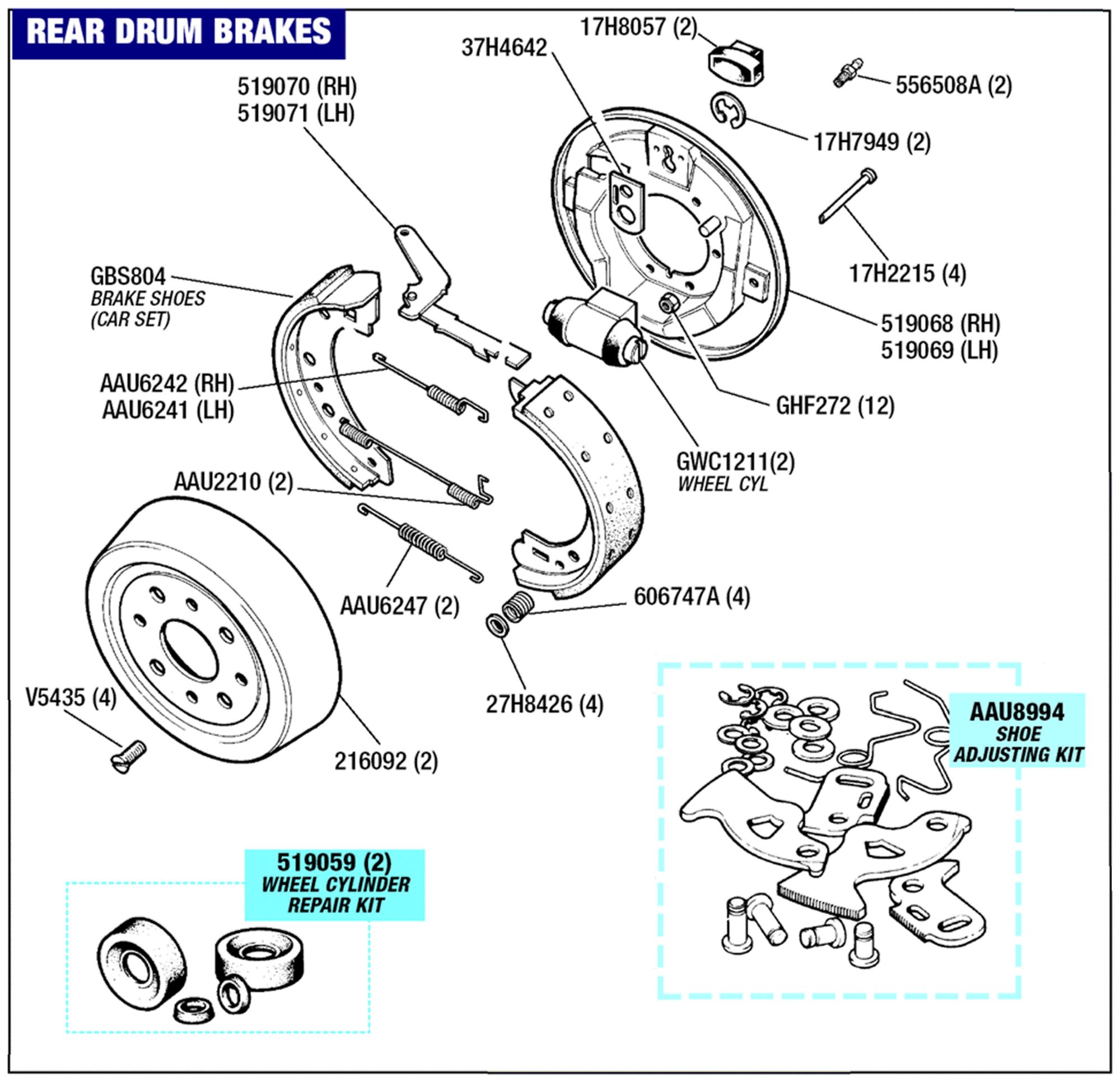Triumph Stag Rear Brakes - Individual Components | Rimmer Bros