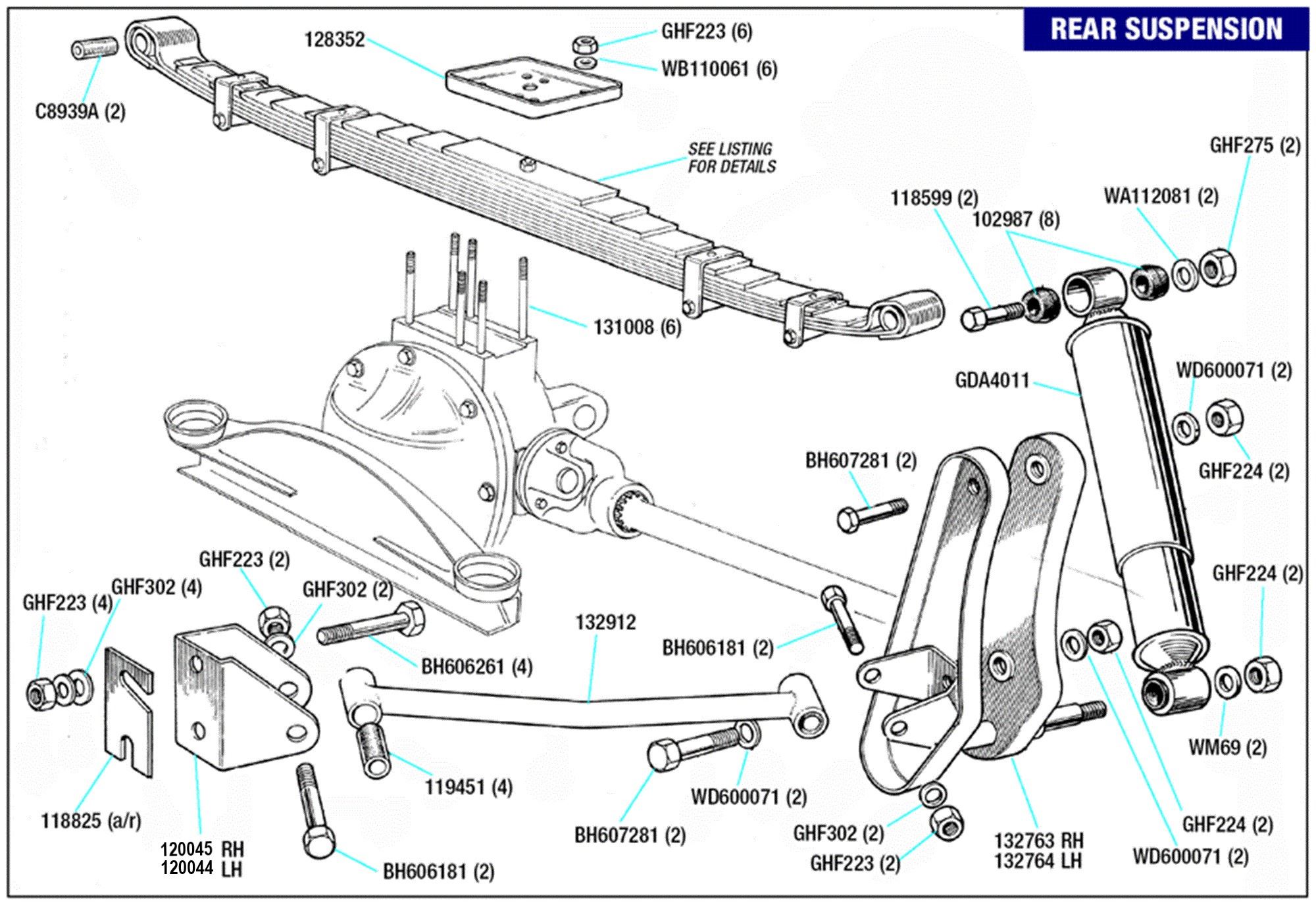 Triumph Herald Rear Suspension | Rimmer Bros