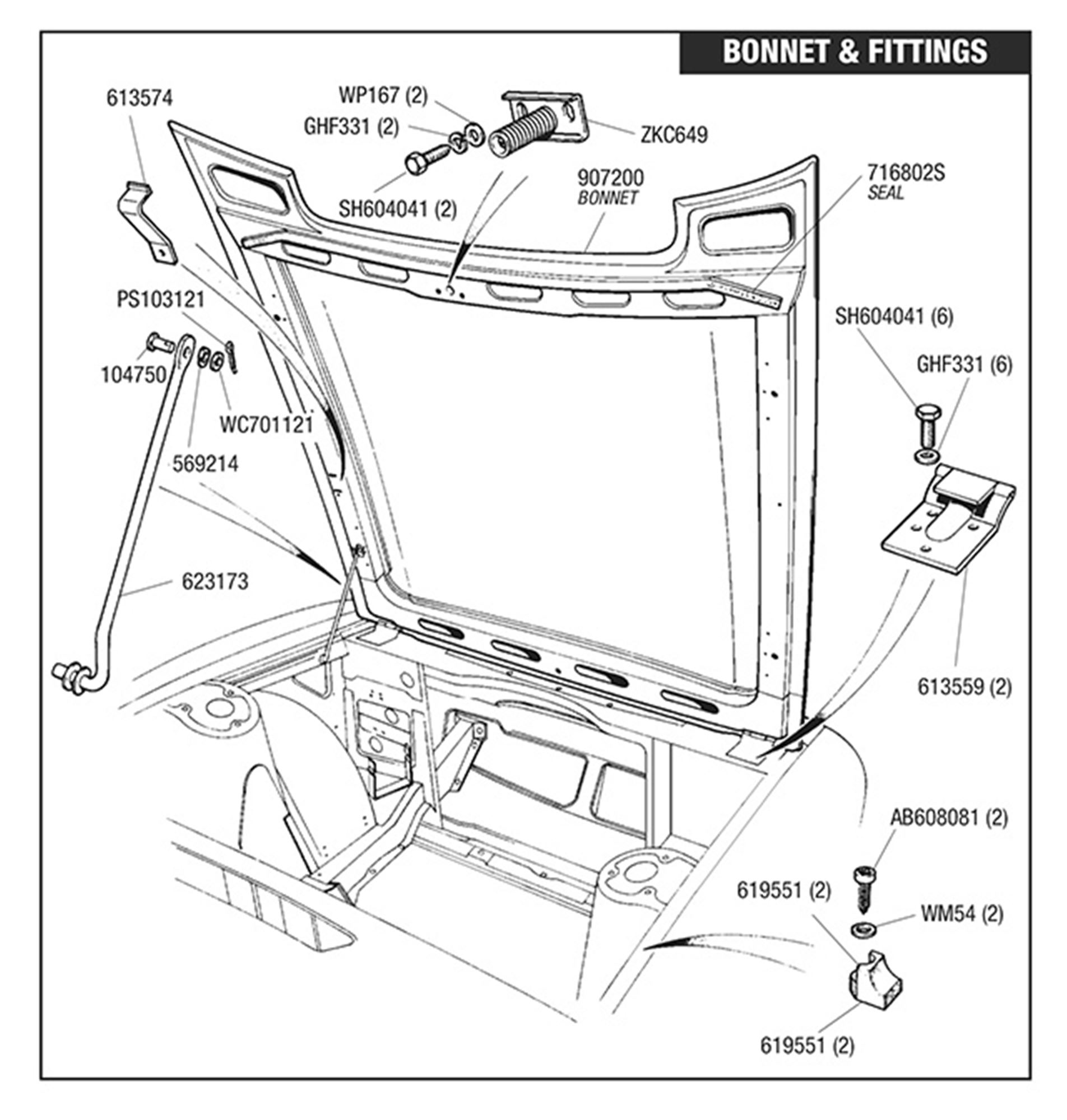 Triumph Stag Bonnet and Fittings | Rimmer Bros
