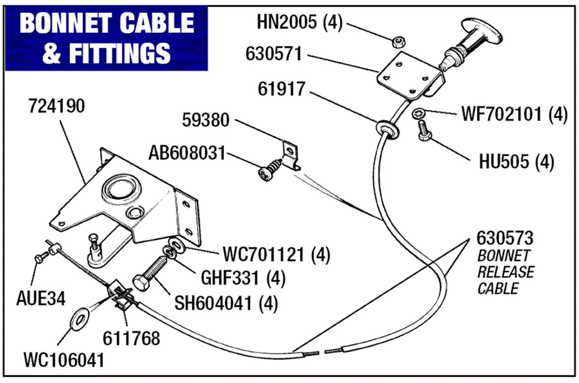 Triumph Stag Bonnet & Fittings - Cable & Fittings