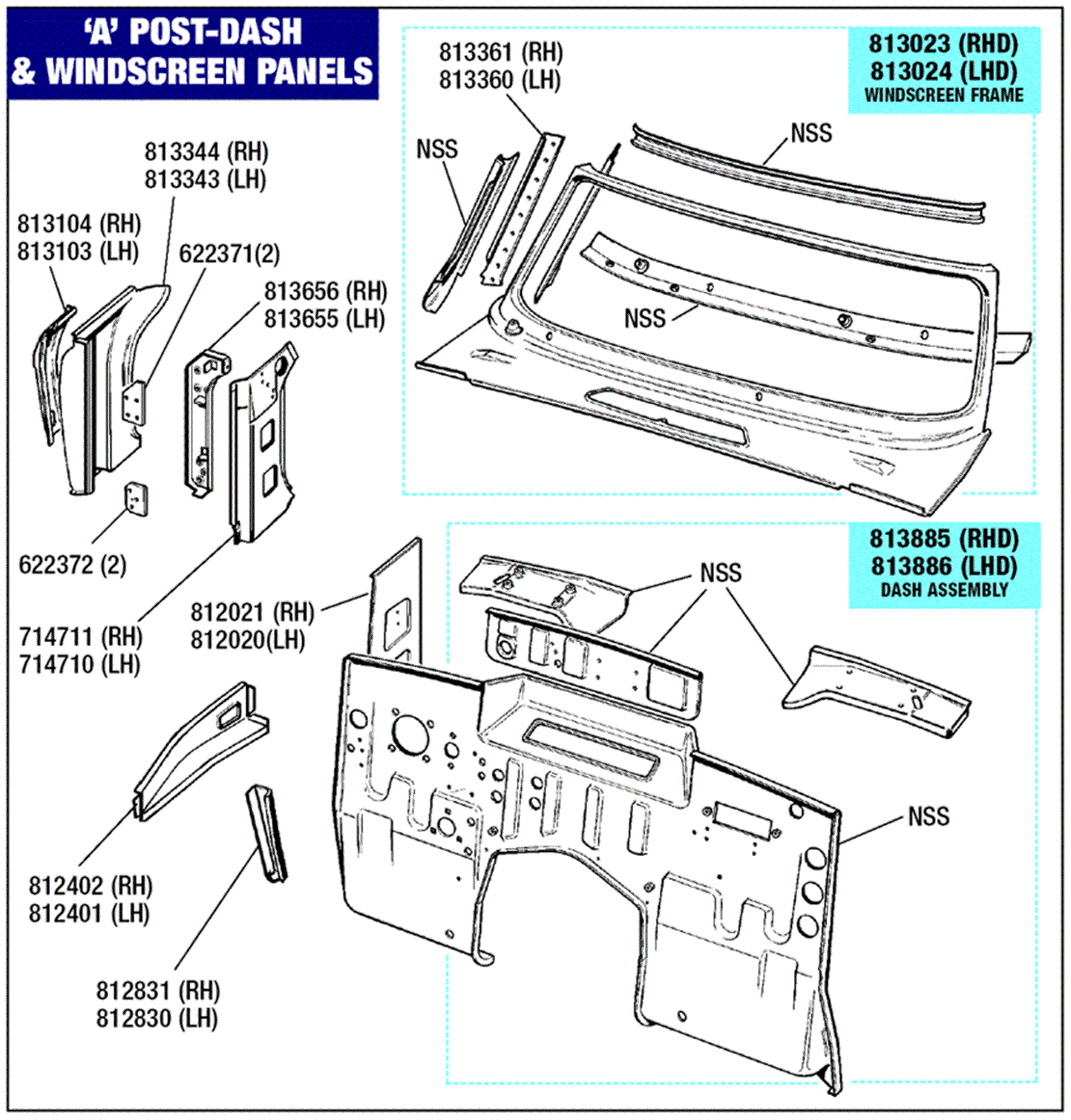 Triumph Stag A Post - Dash and Windscreen Panels | Rimmer Bros