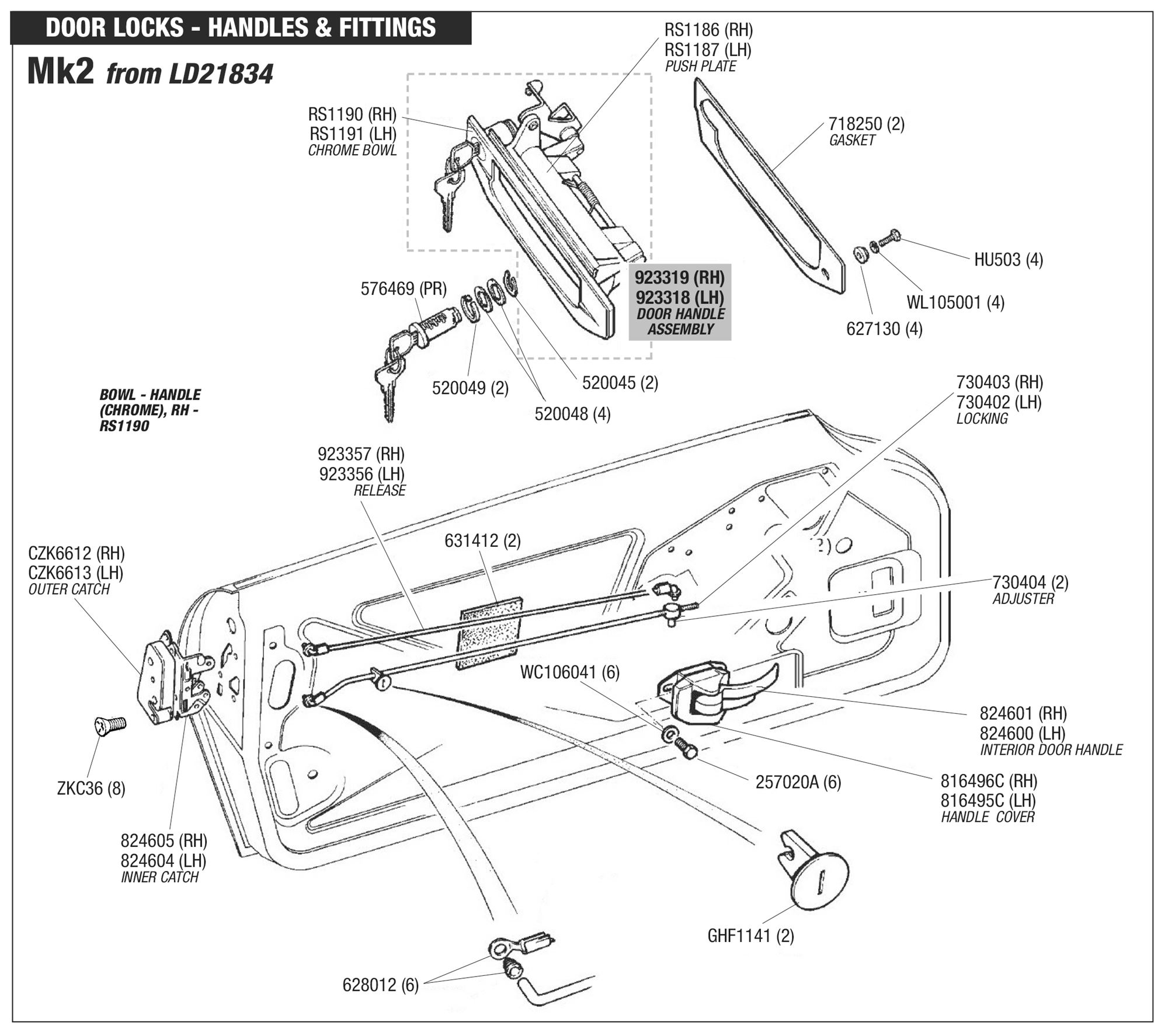 Triumph Stag Door Locks - Handles & Fittings - Mk2