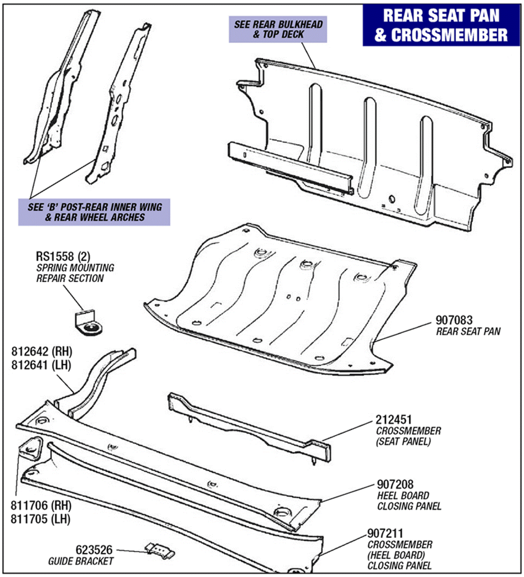 Triumph Stag Rear Seat Pan and Crossmember | Rimmer Bros