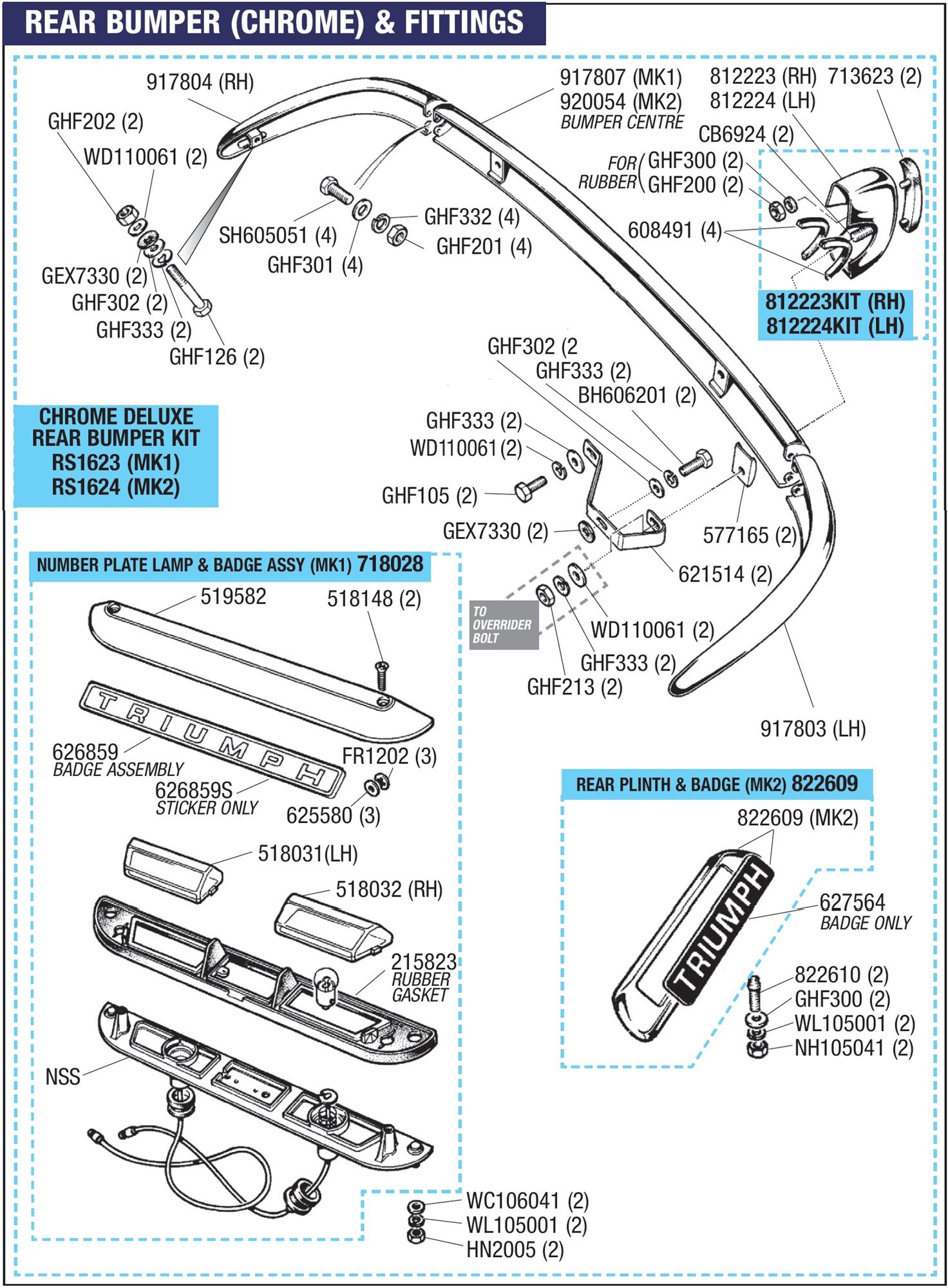 Triumph Stag Rear Bumper and Fittings | Rimmer Bros