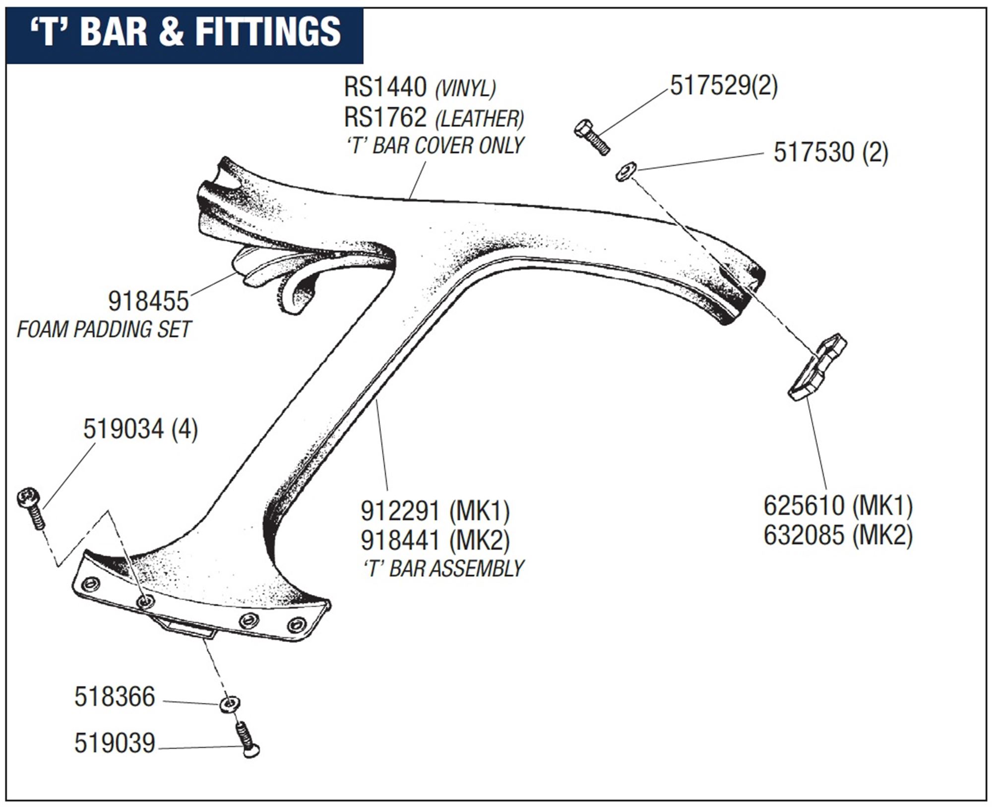 Triumph Stag T Bar & Trim | Rimmer Bros