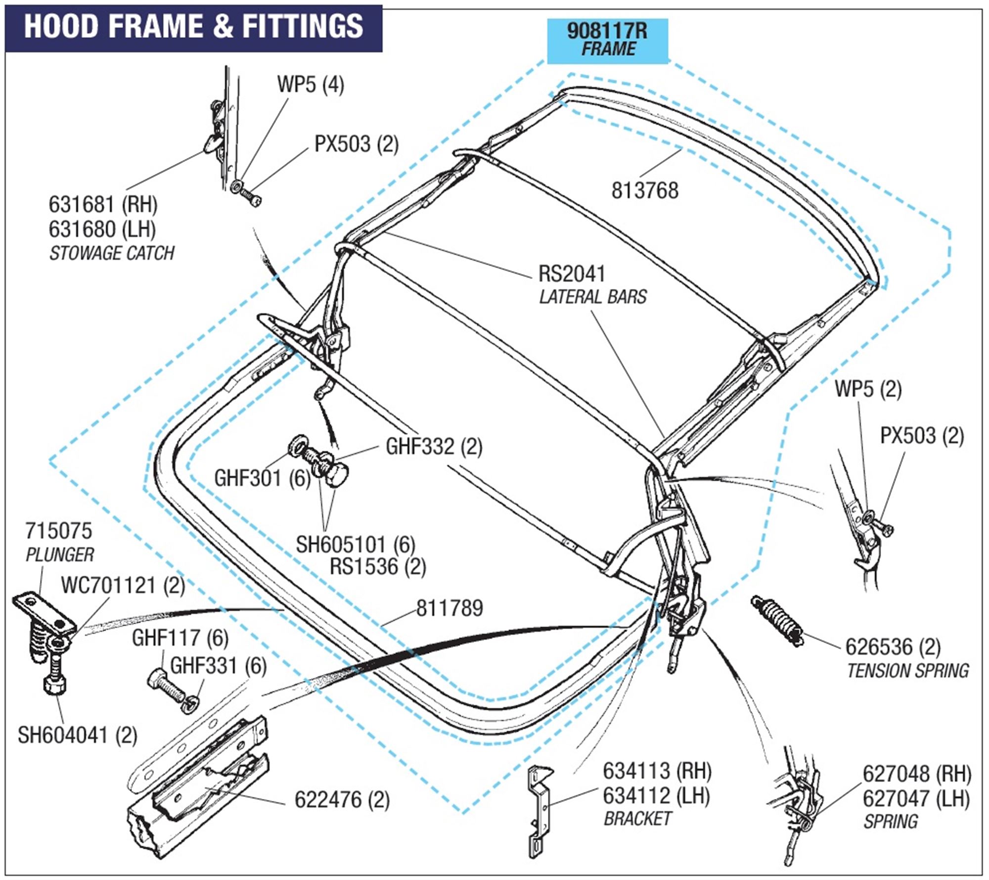 Triumph Stag Hood Frame and Fittings | Rimmer Bros