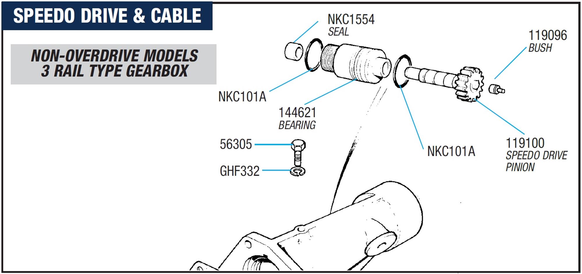 Speedo Drive and Cable - 3 Rail - Non-Overdrive Models