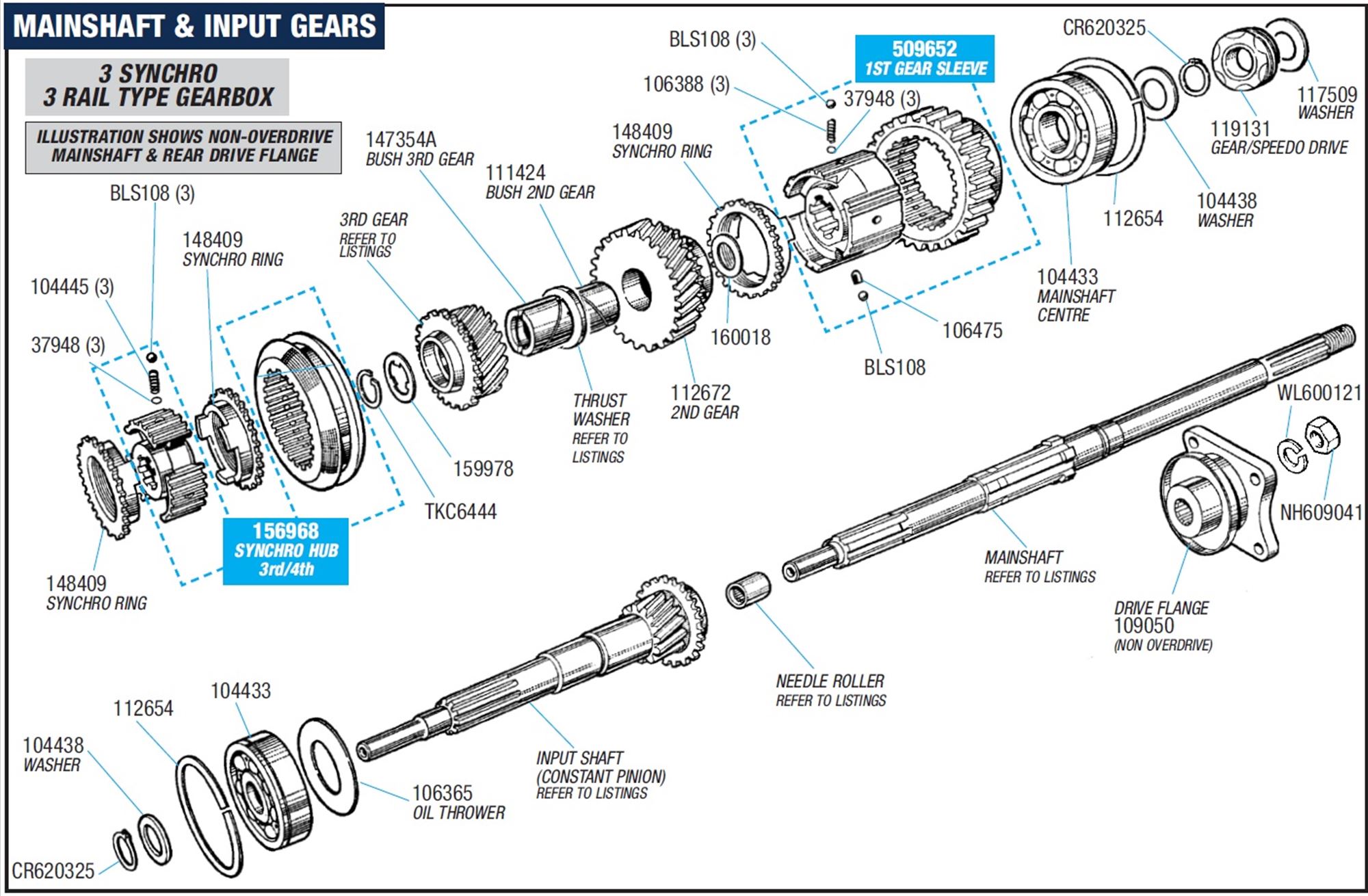Mainshaft and Input Gears - 3 Synchro Gearbox