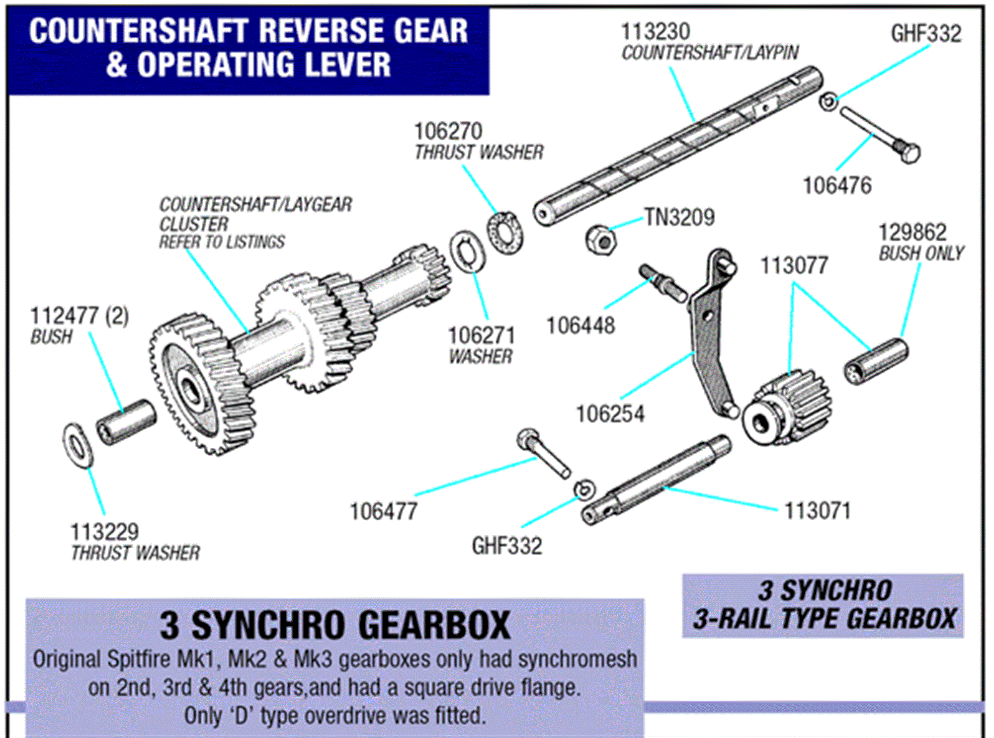 Reverse Gear and Operating Lever - 3 Synchro Gearbox