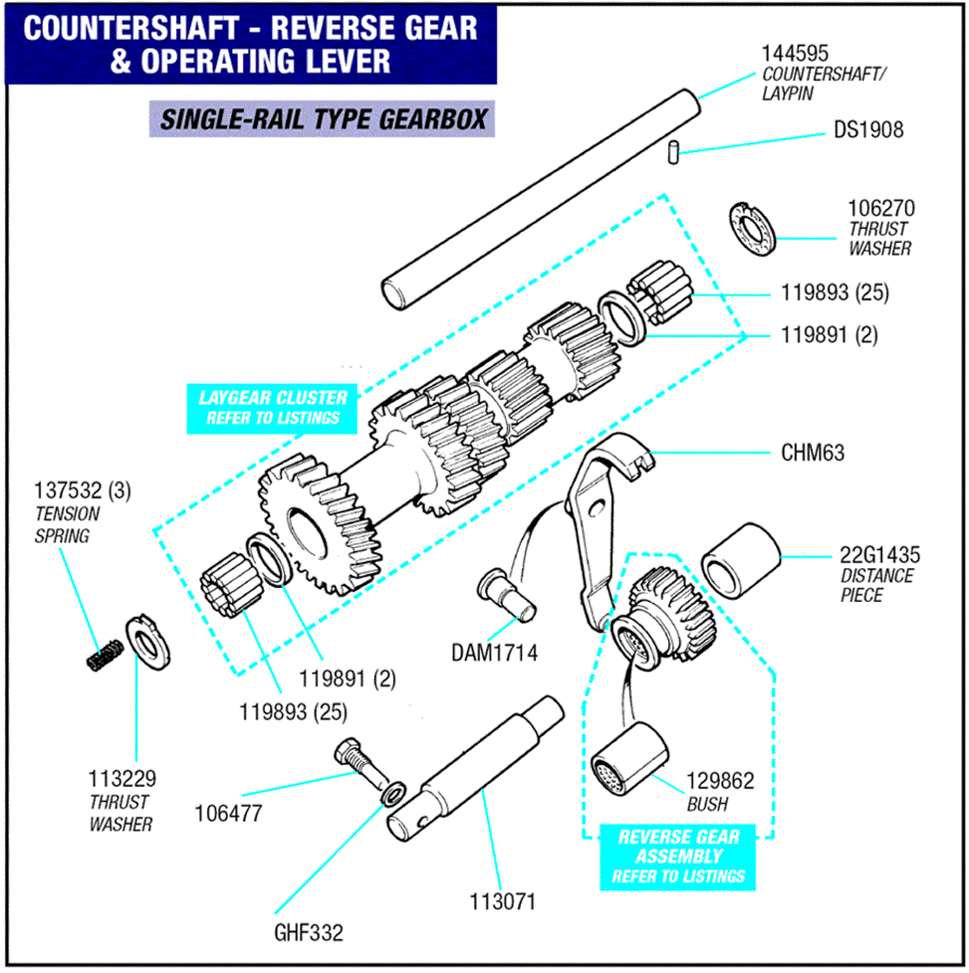 Countershaft/Reverse Gear and Operating Lever