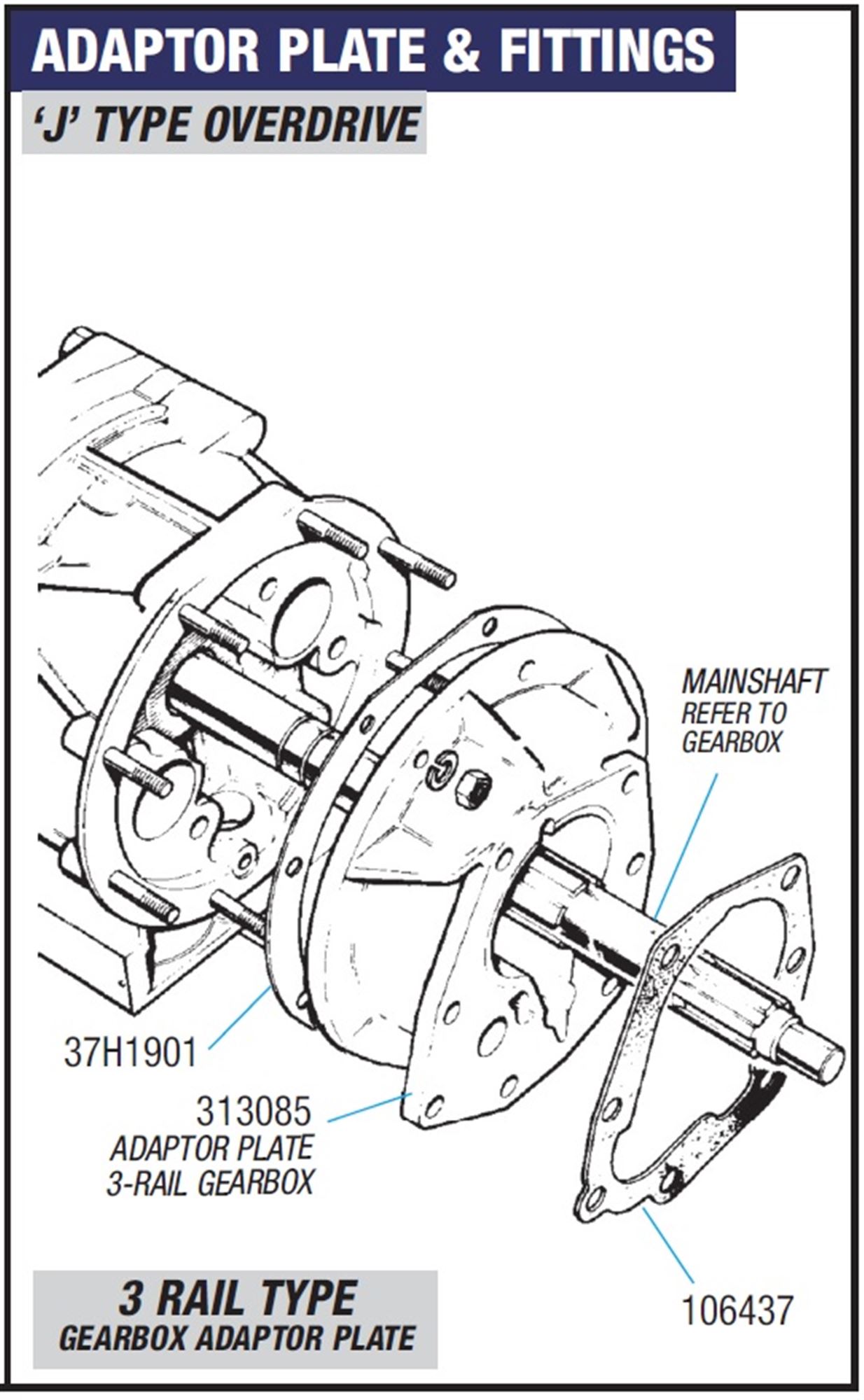 Adaptor Plate and Fittings - 3 Rail Type Gearbox - J Type