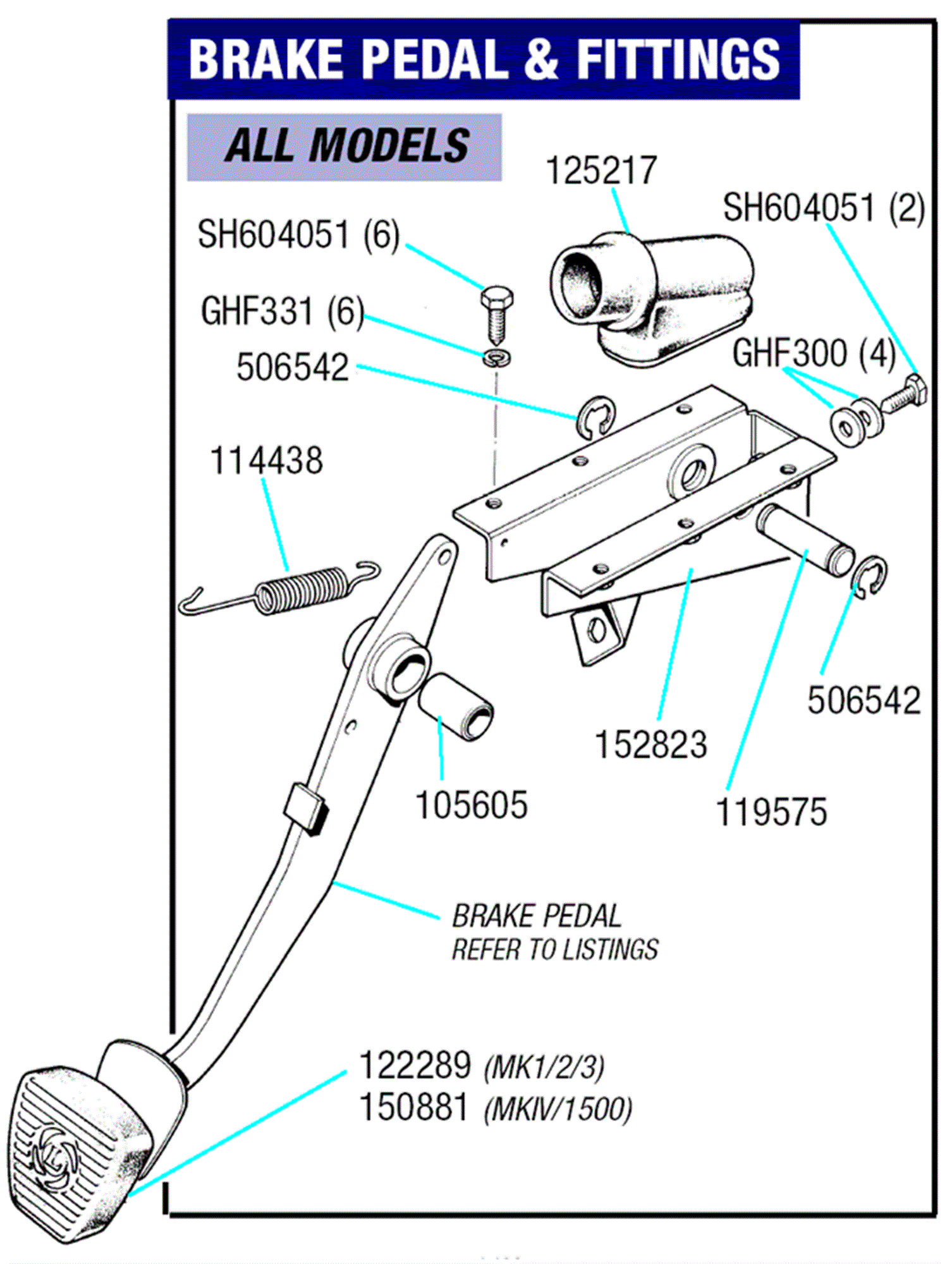 Triumph Spitfire Brake Pedal and Fittings | Rimmer Bros