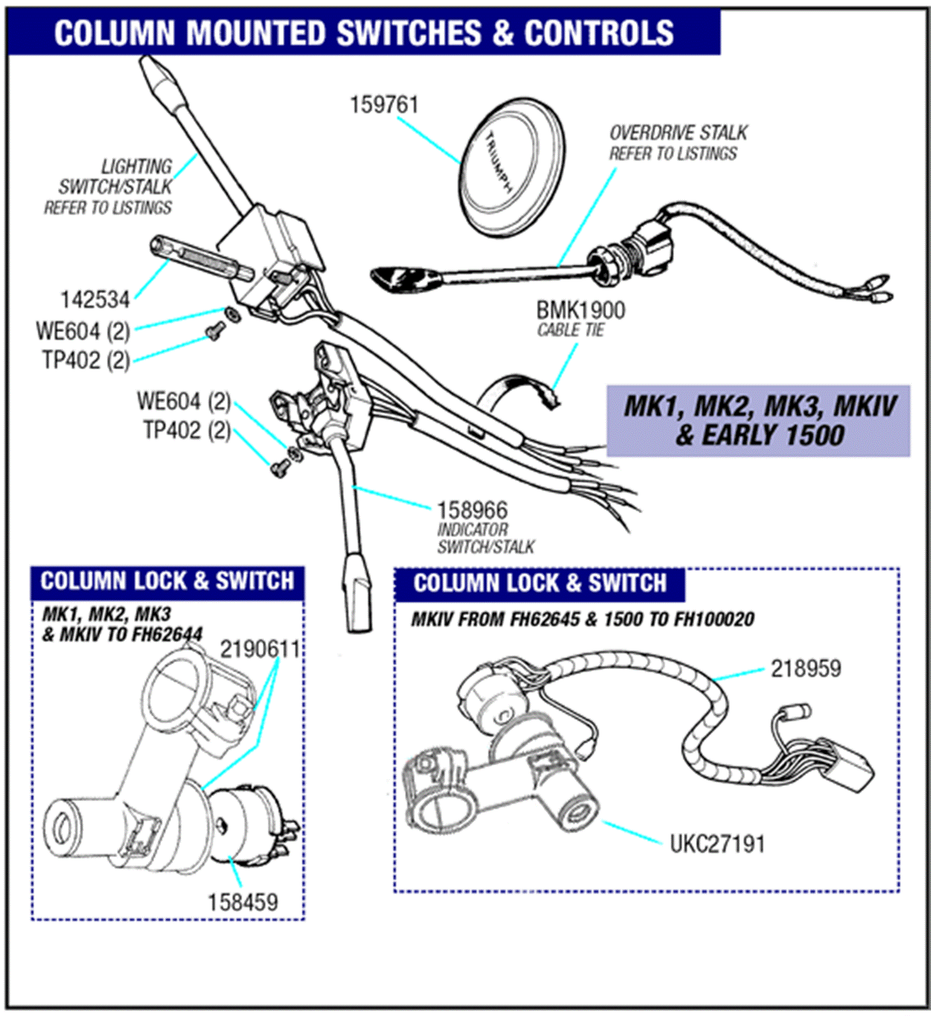 Triumph Spitfire Column Mounted Switches and Controls - Mk1, Mk2, Mk3 ...