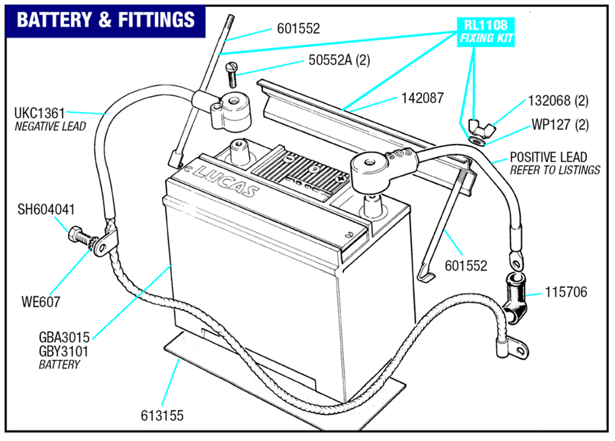Triumph Spitfire Battery and Fittings | Rimmer Bros
