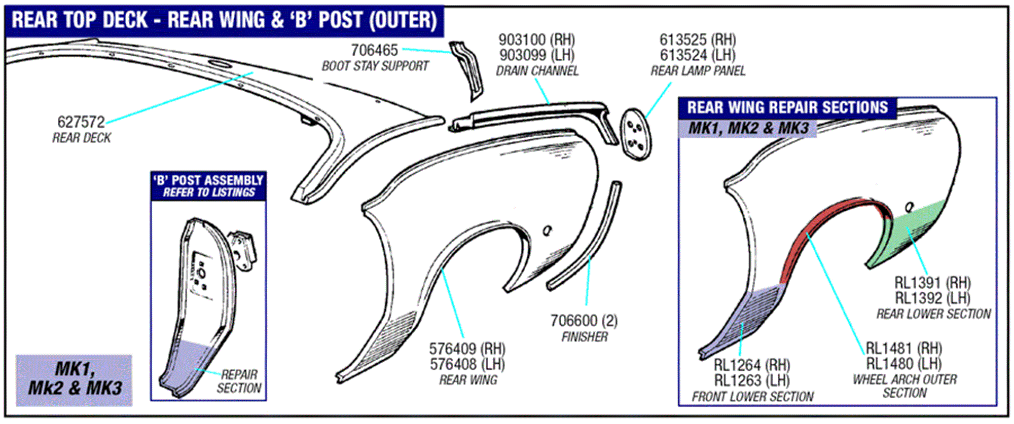 Triumph Spitfire Rear Top Deck - Rear Wing and B Post (Mk1 - Mk2 - Mk3 ...