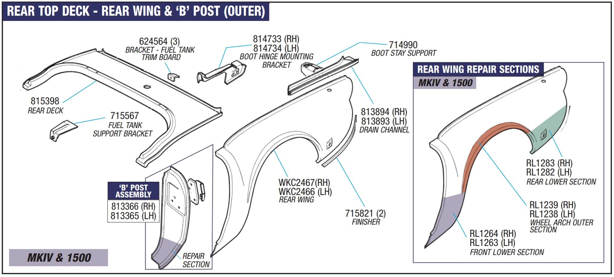 Triumph Spitfire Rear Top Deck - Rear Wing and B Post (MkIV and 1500 ...