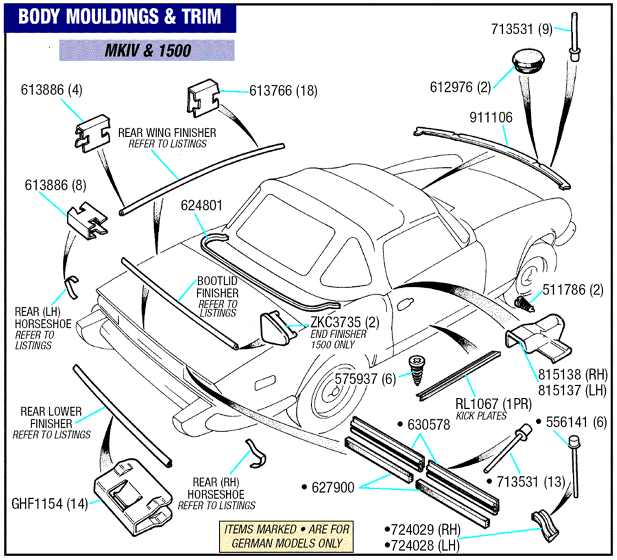 Triumph Spitfire Body Moulding & Trim MkIV & 1500