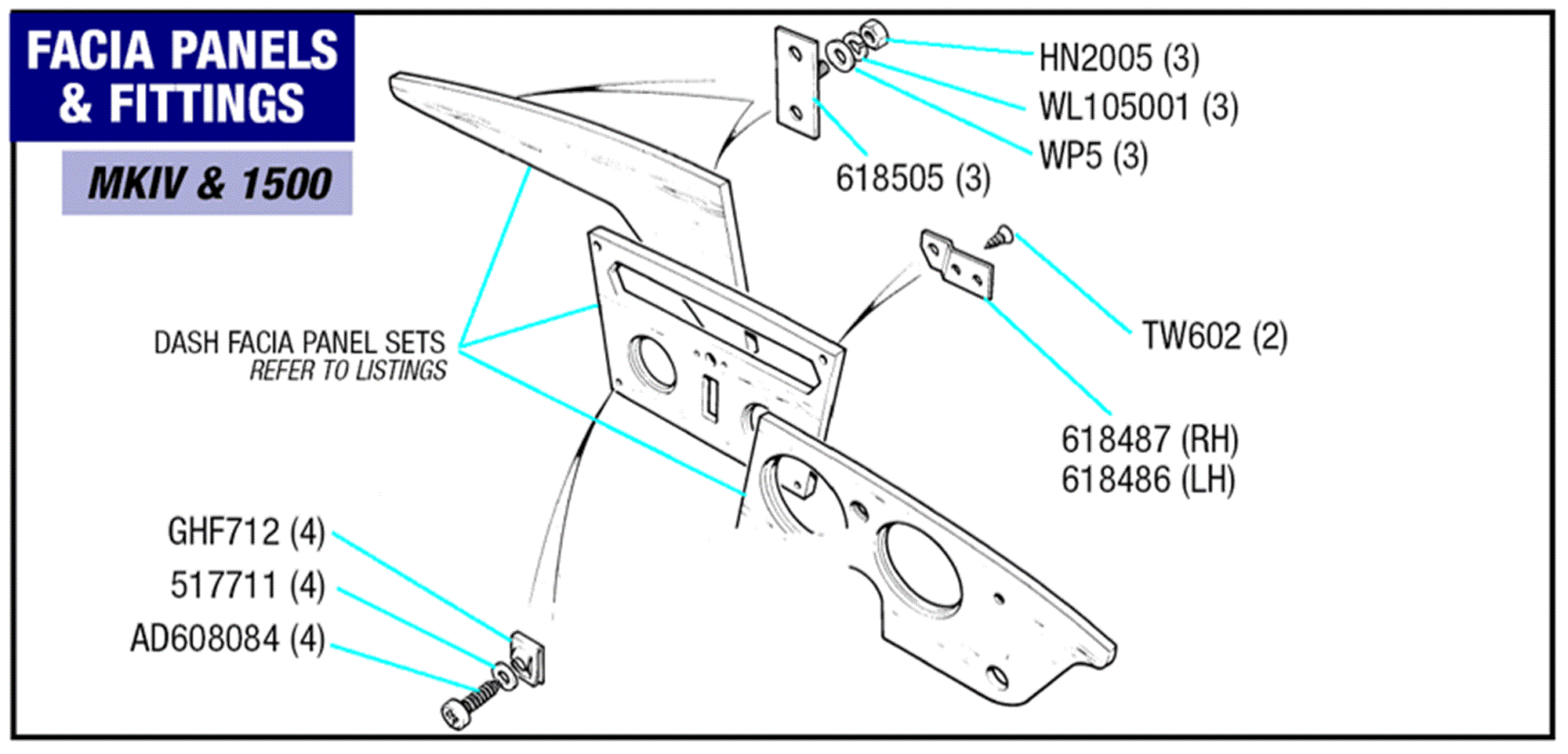 Spitfire Dash Fascia Panels & Fittings (MkIV & 1500)