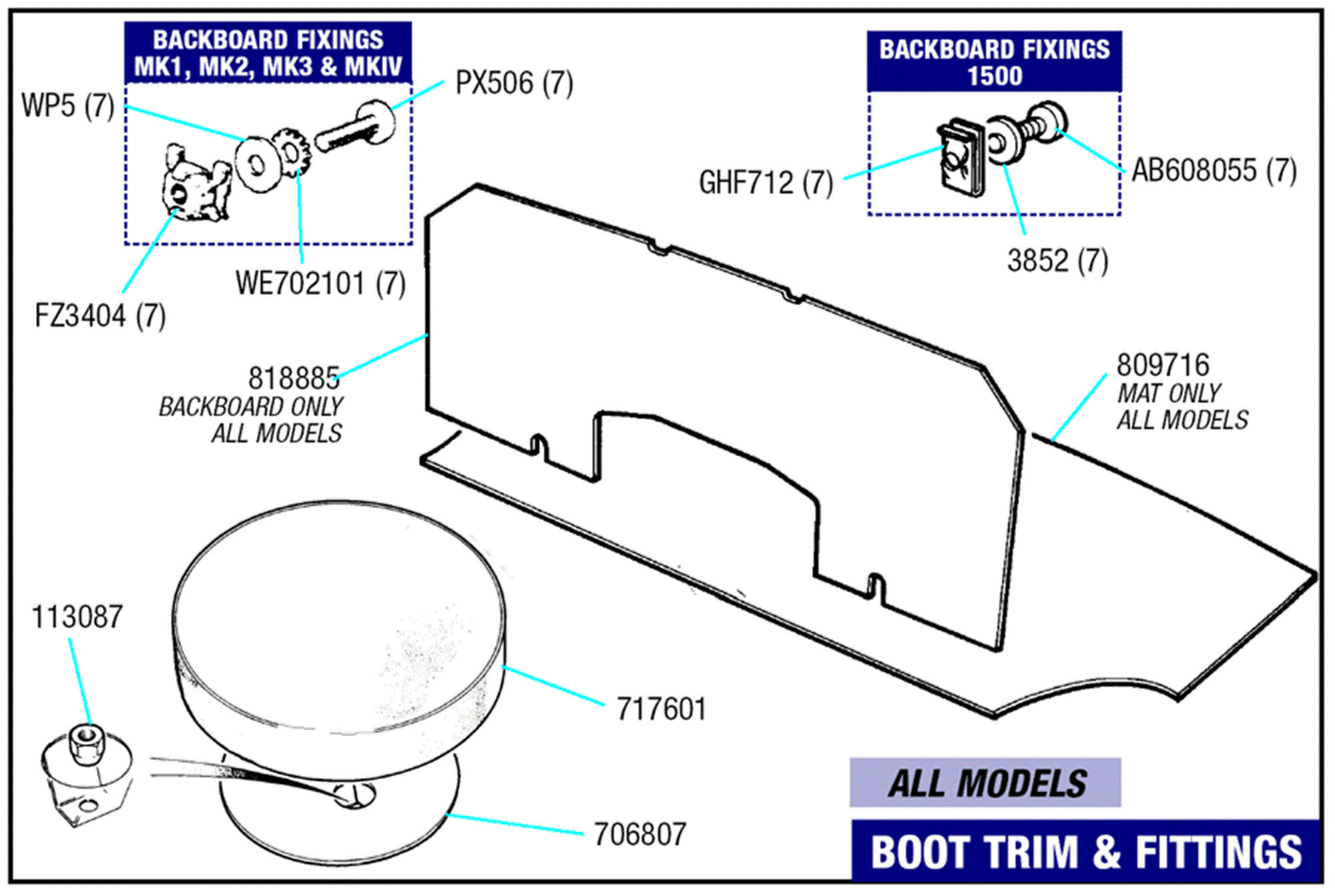 Triumph Spitfire Boot Trim and Fittings | Rimmer Bros