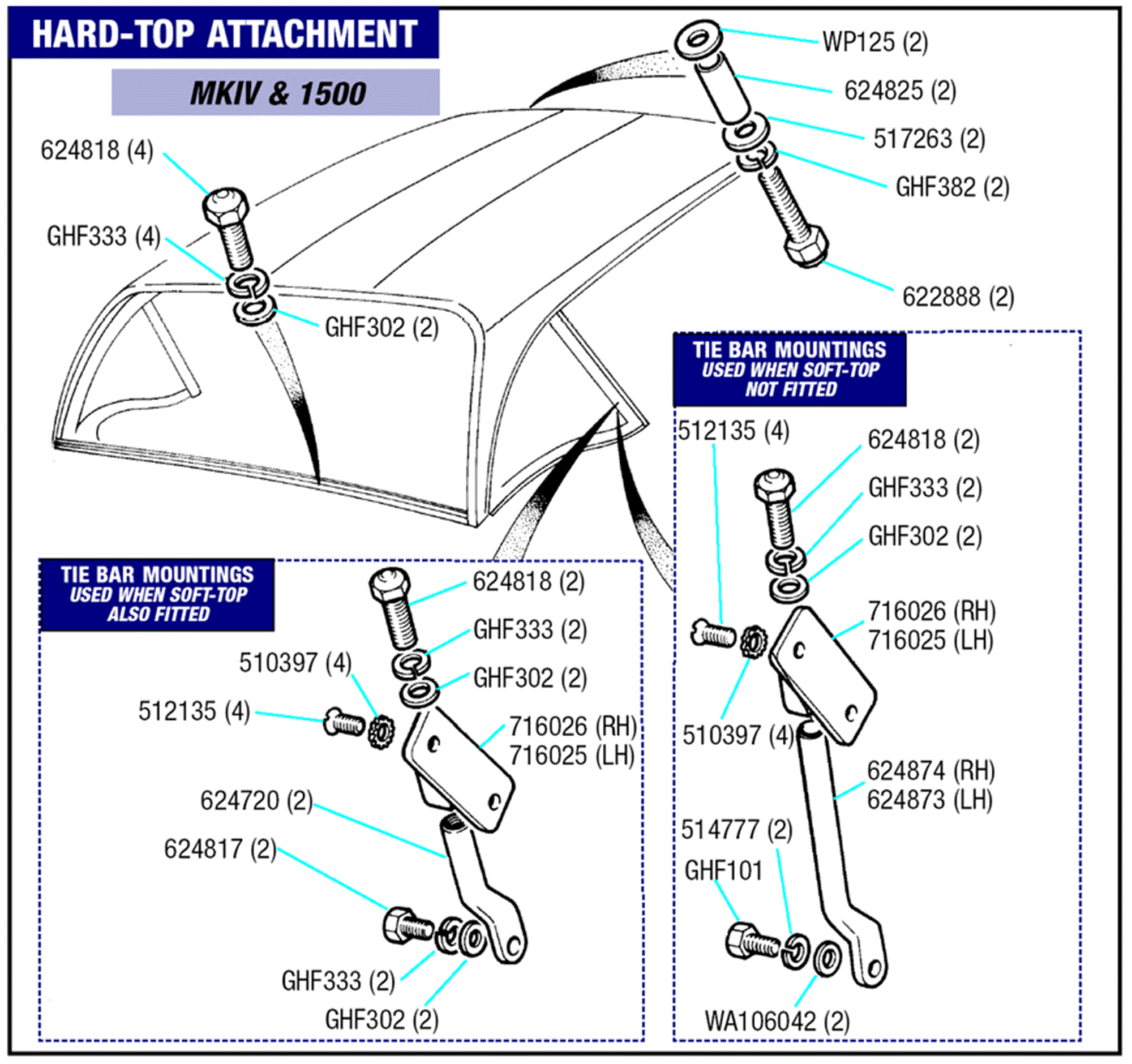 Triumph Spitfire Factory Hardtop Attachment (MkIV and 1500)