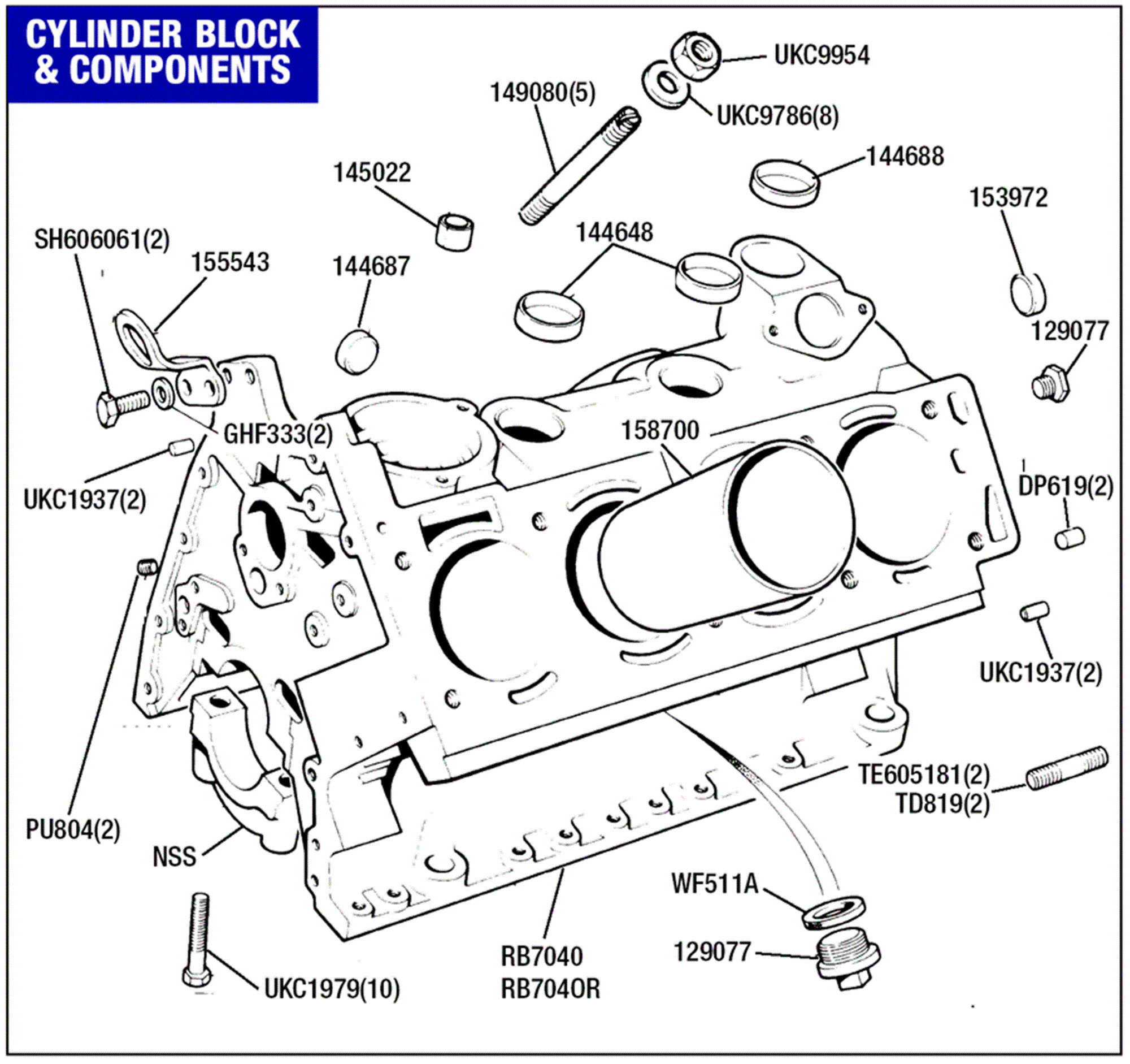 Triumph TR7 Cylinder Block and Components | Rimmer Bros