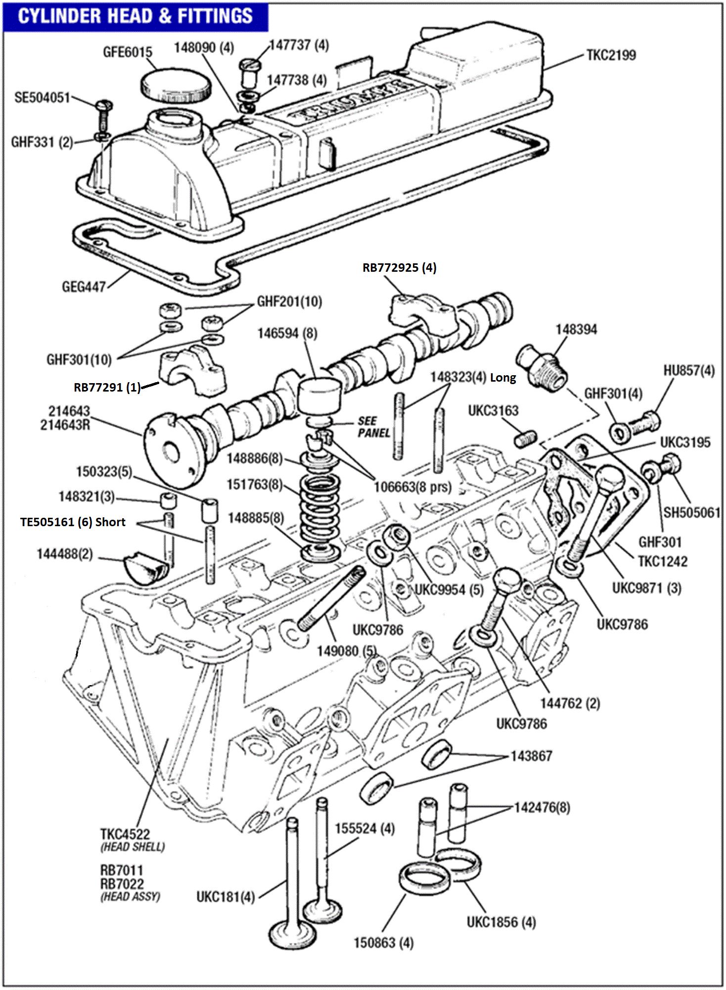 Triumph TR7 Cylinder Head and Fittings | Rimmer Bros