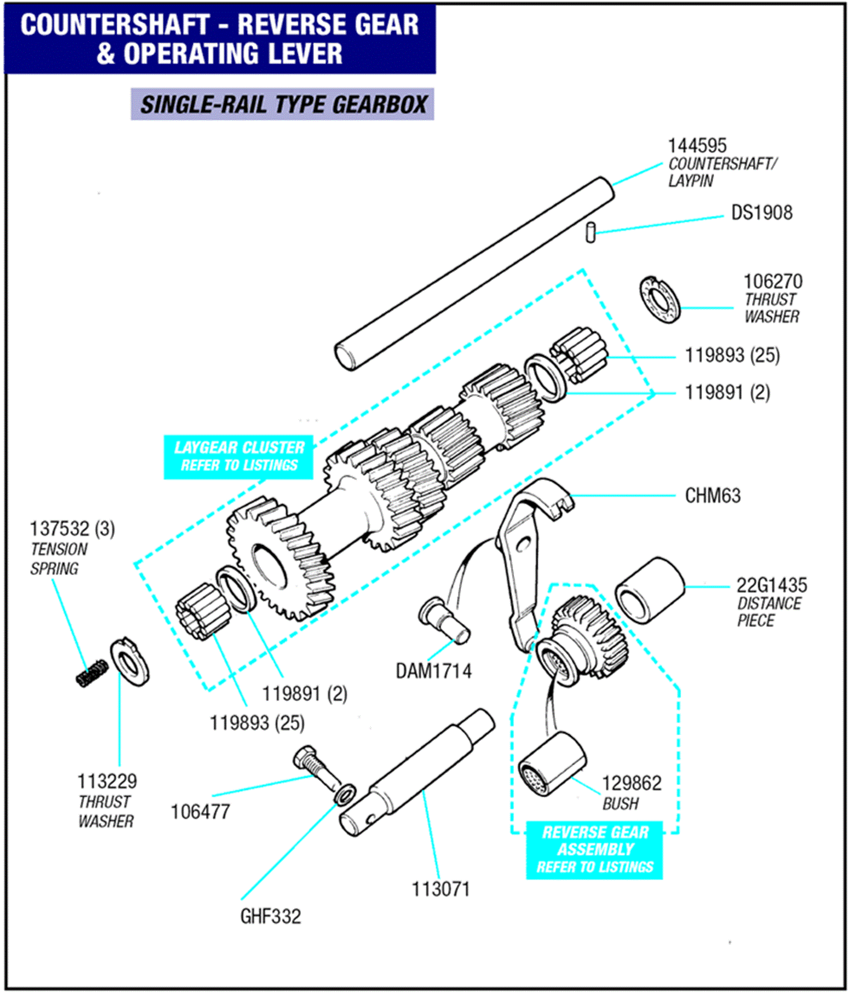 Countershaft/Reverse Gear and Operating Lever - 4 Speed Man