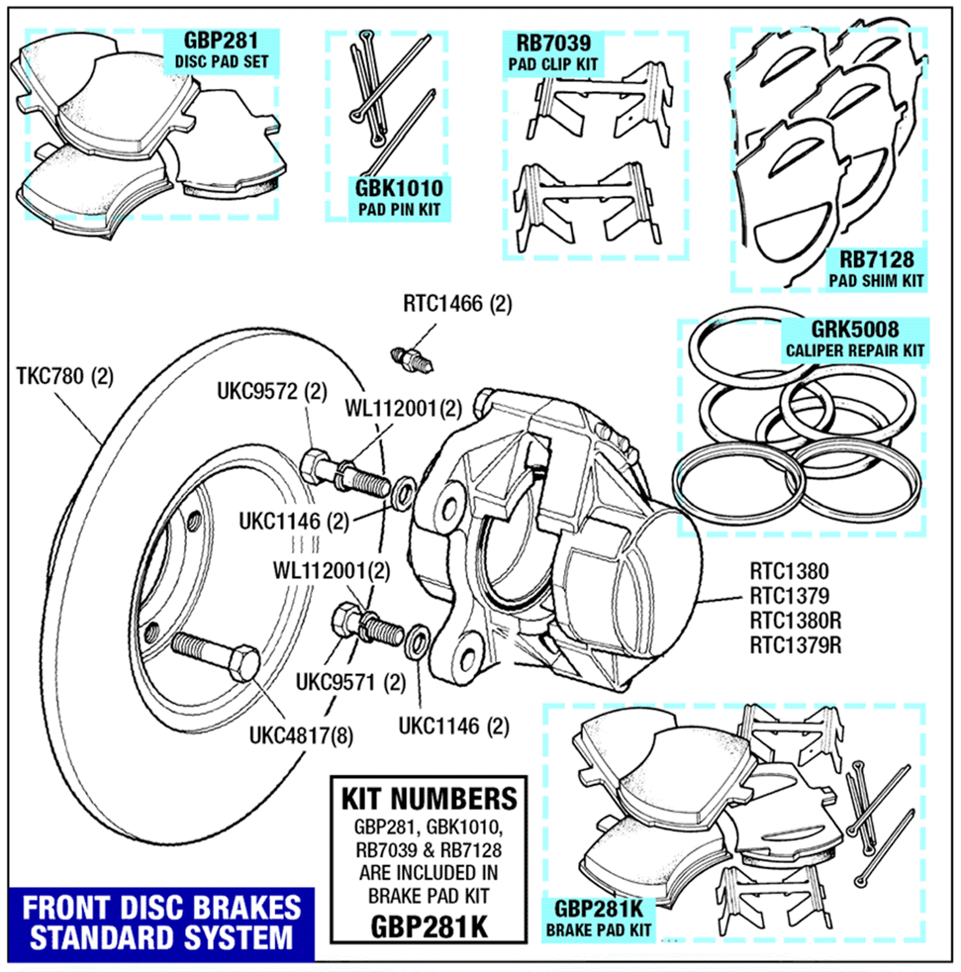Triumph TR7 Front Brakes | Rimmer Bros