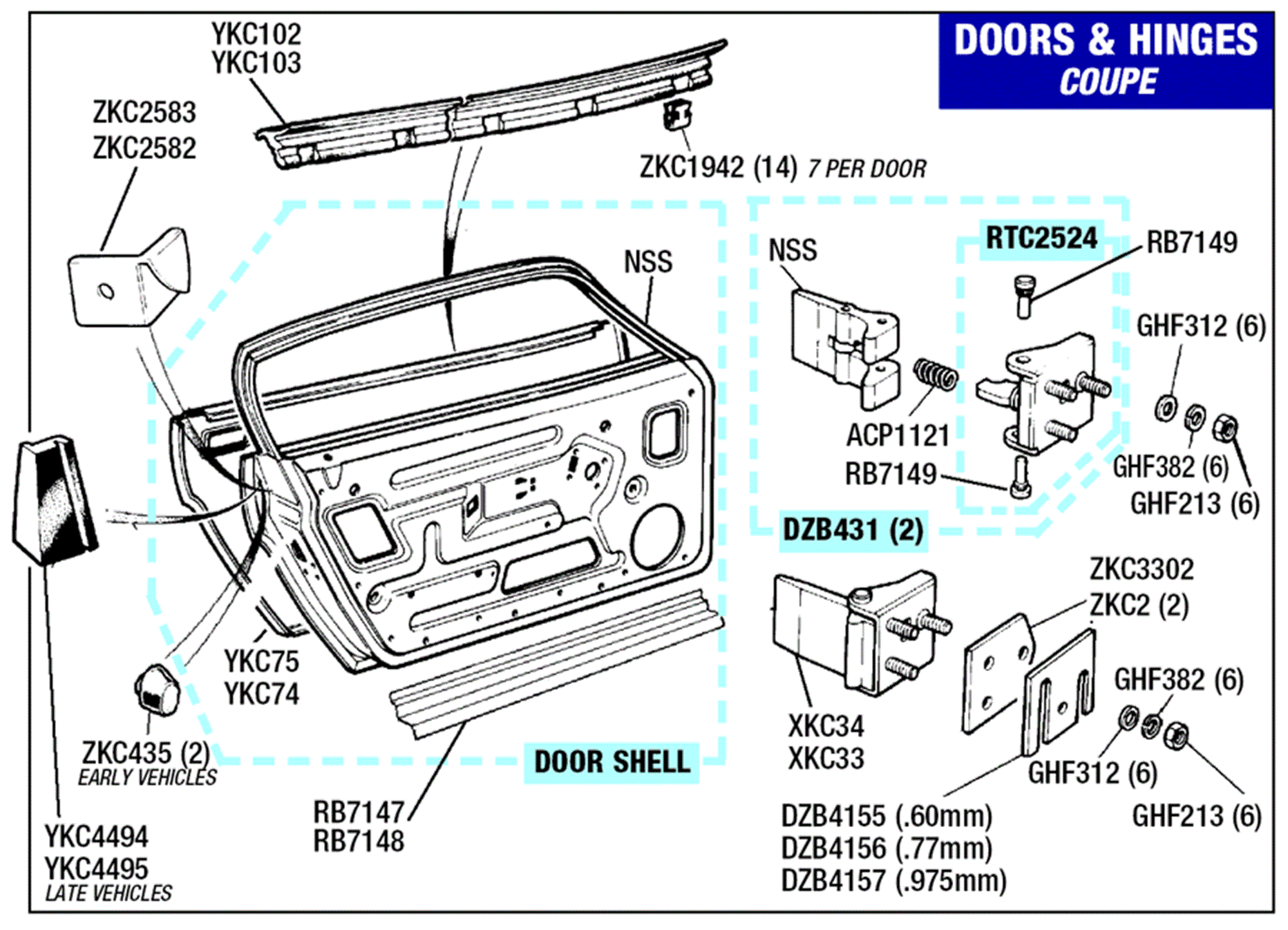 Triumph TR7 Doors and Hinges - Coupe | Rimmer Bros