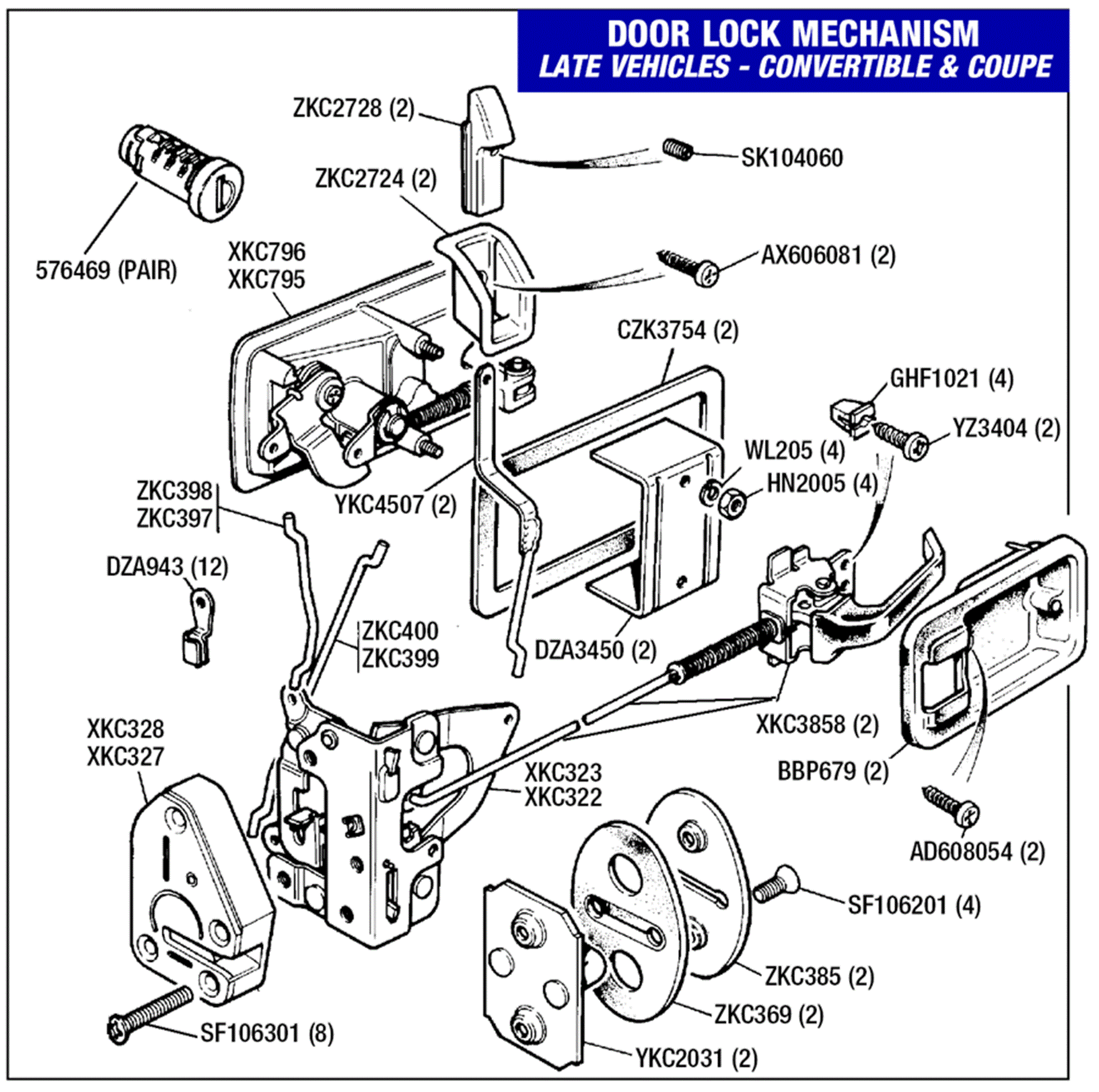 Door Lock Mechanism - Square Interior Locking Knob