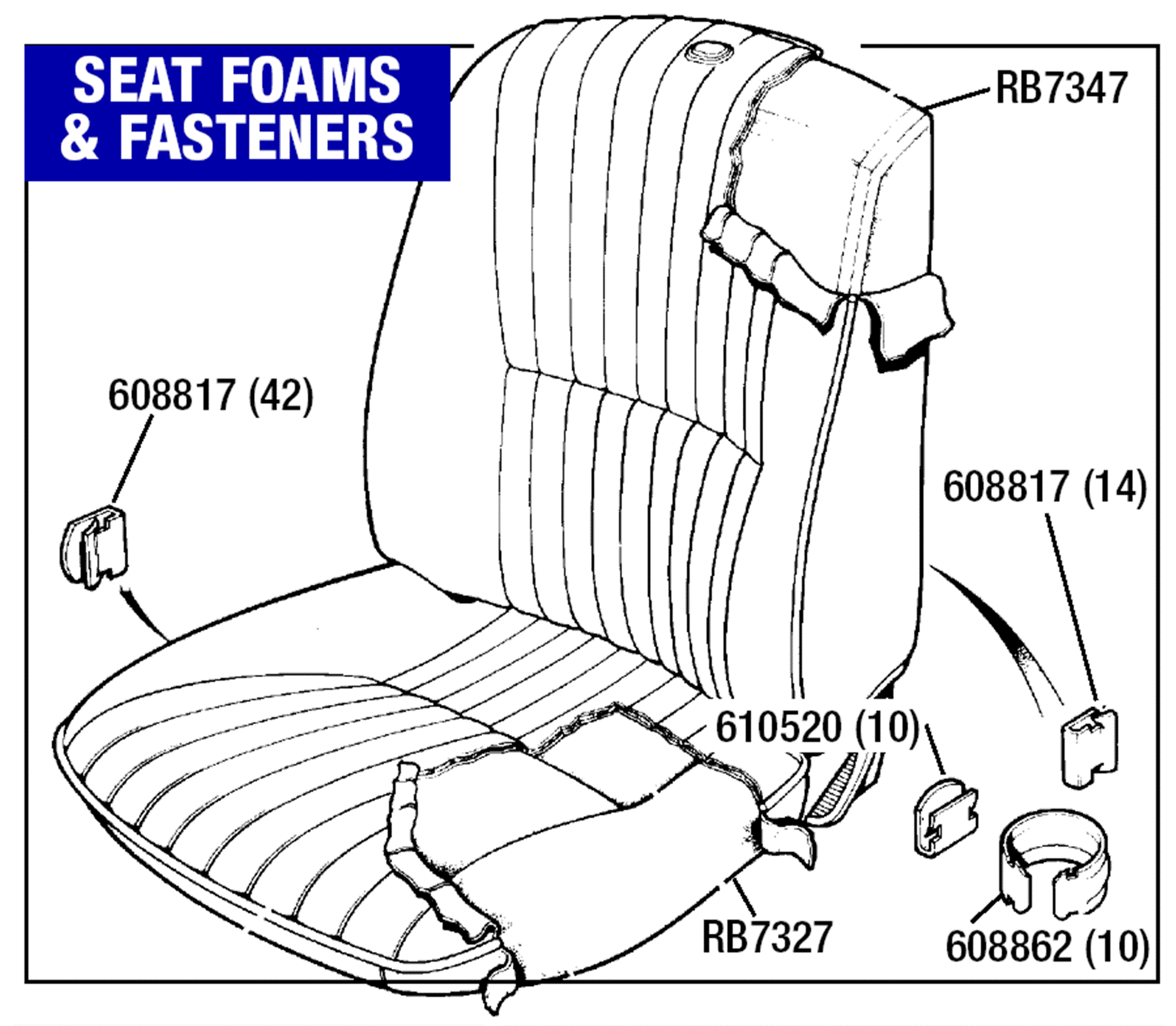 Triumph TR7 Seat Foams and Fasteners | Rimmer Bros