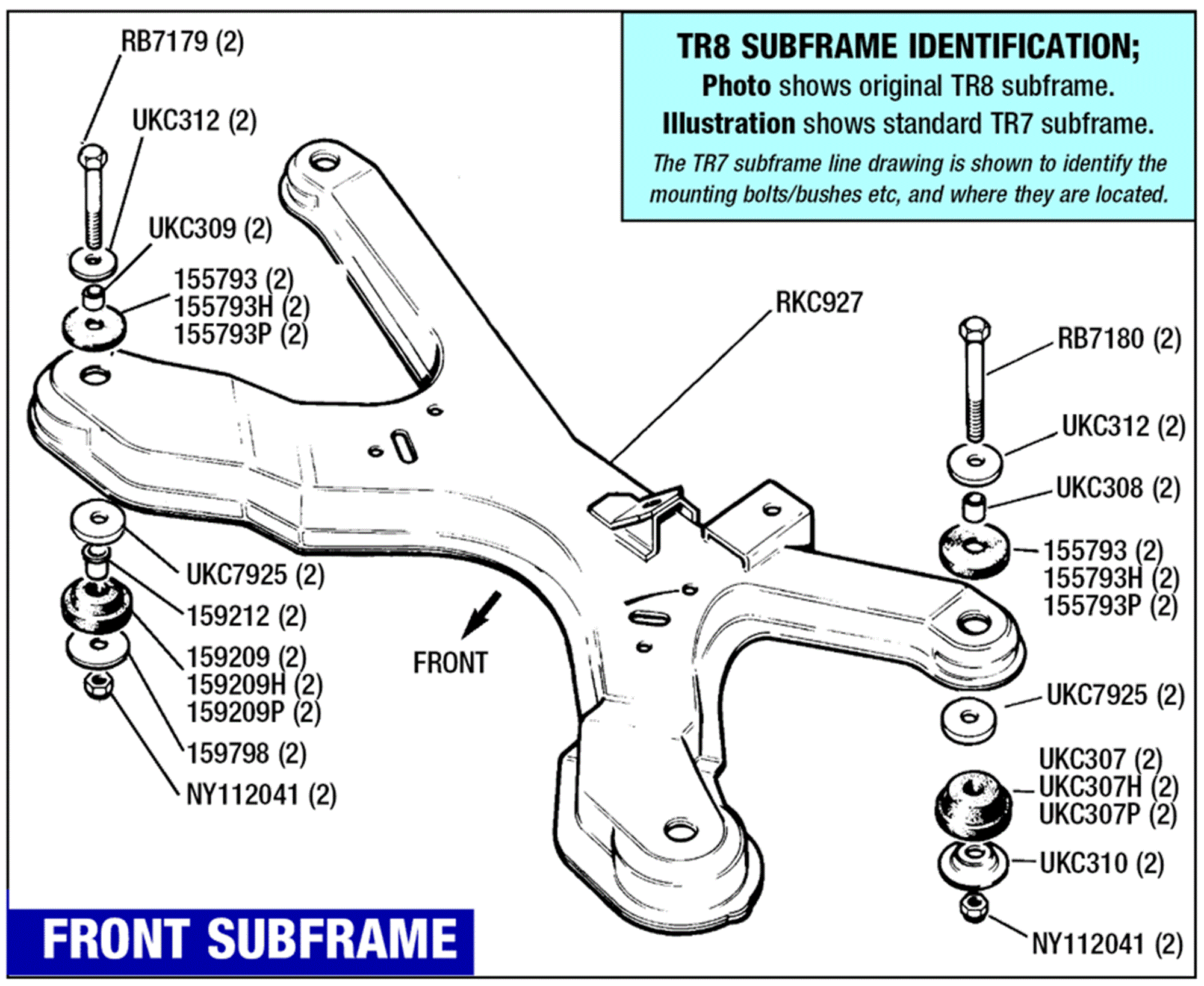Triumph TR8 V8 Front Subframe - Rear Mountings | Rimmer Bros