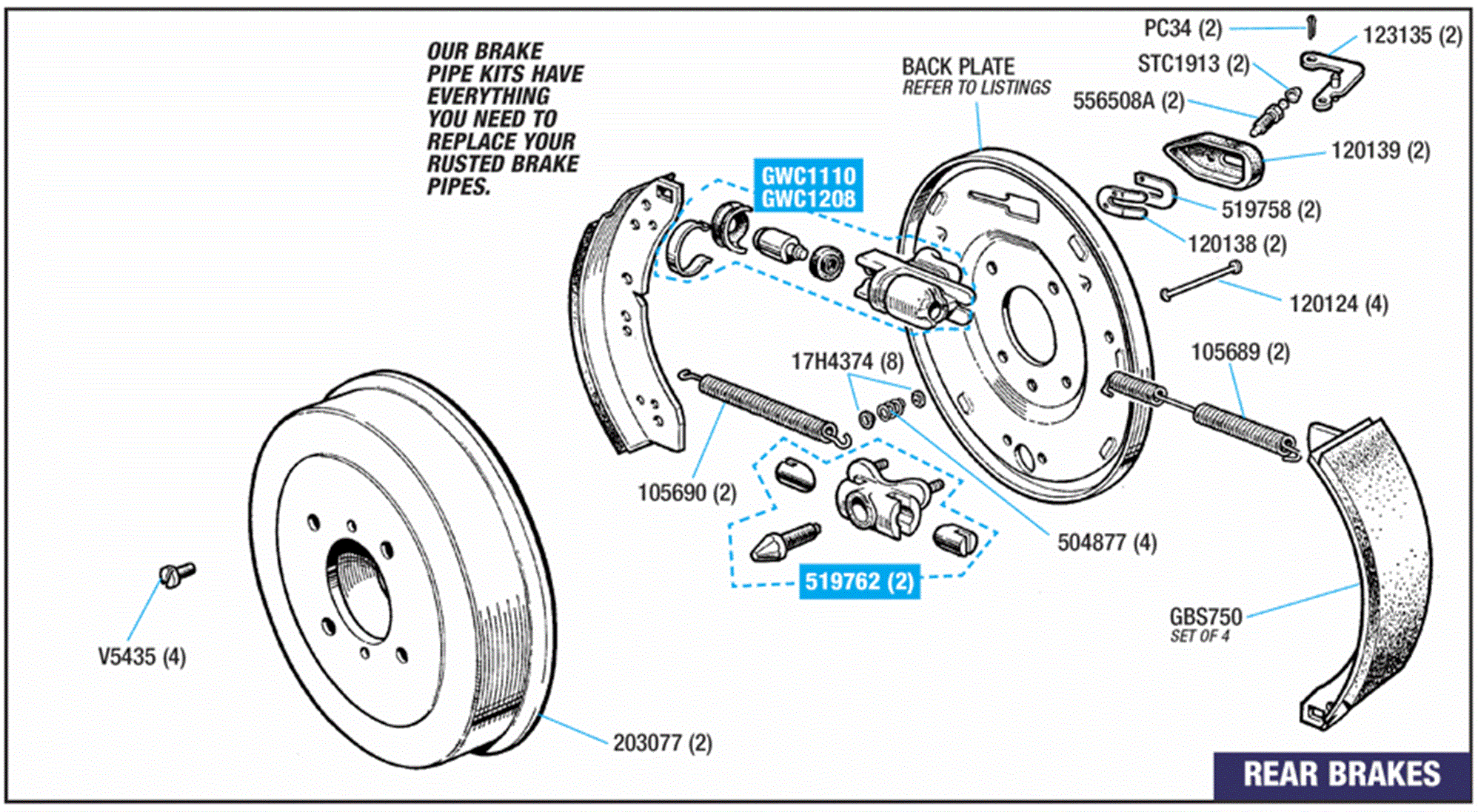 Triumph Vitesse Rear Brakes | Rimmer Bros
