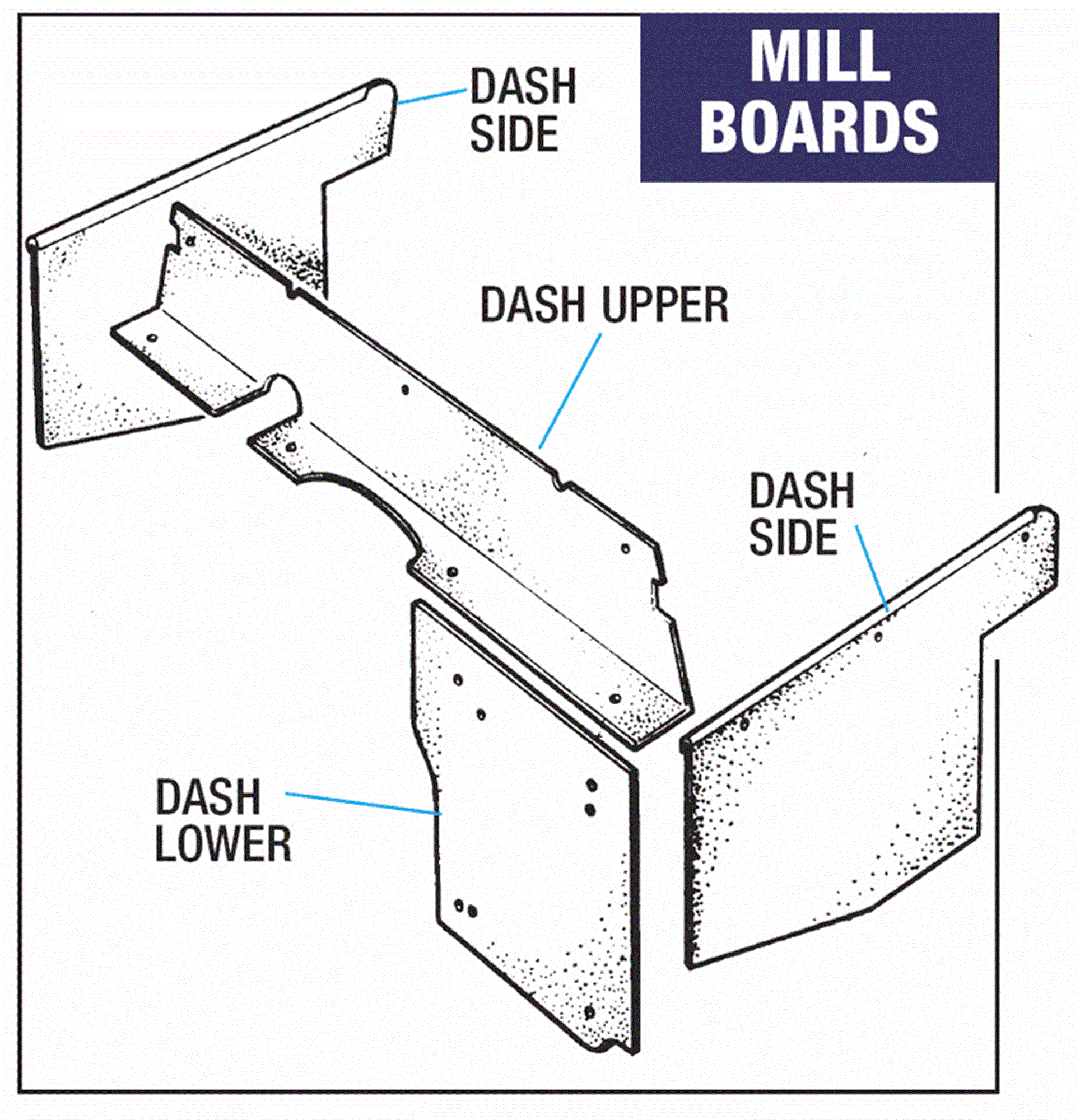 Triumph Vitesse Lower Dash and Scuffle (Mill Boards) | Rimmer Bros
