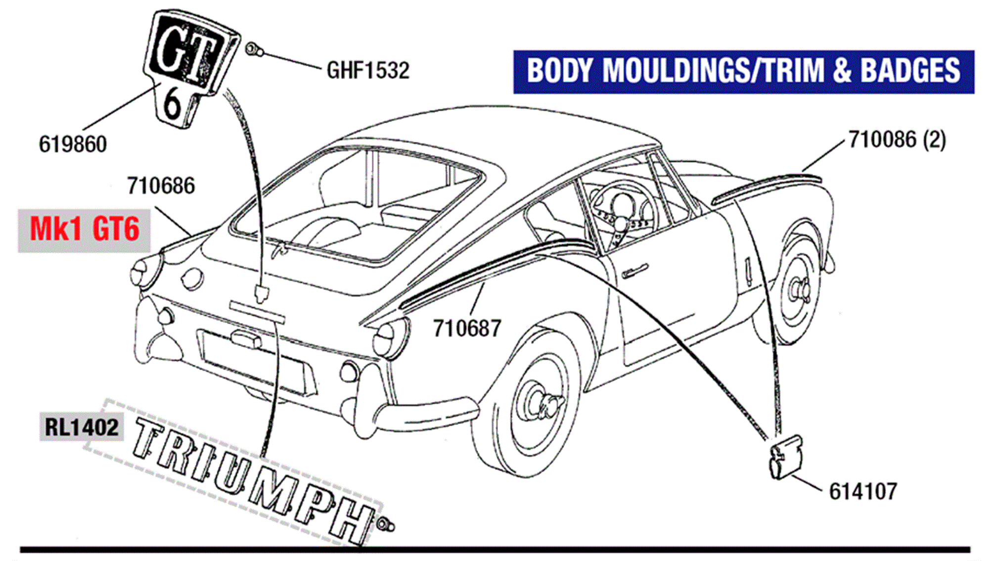 Triumph GT6 Body Mouldings/Trim & Badges - Mk1