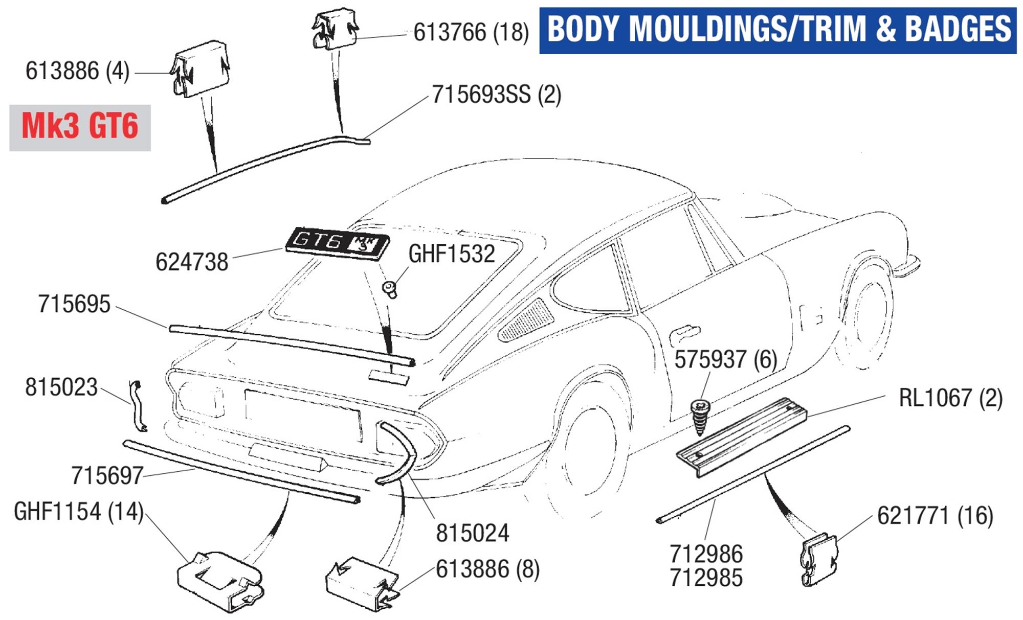 Triumph GT6 Body Mouldings/Trim & Badges - Mk3