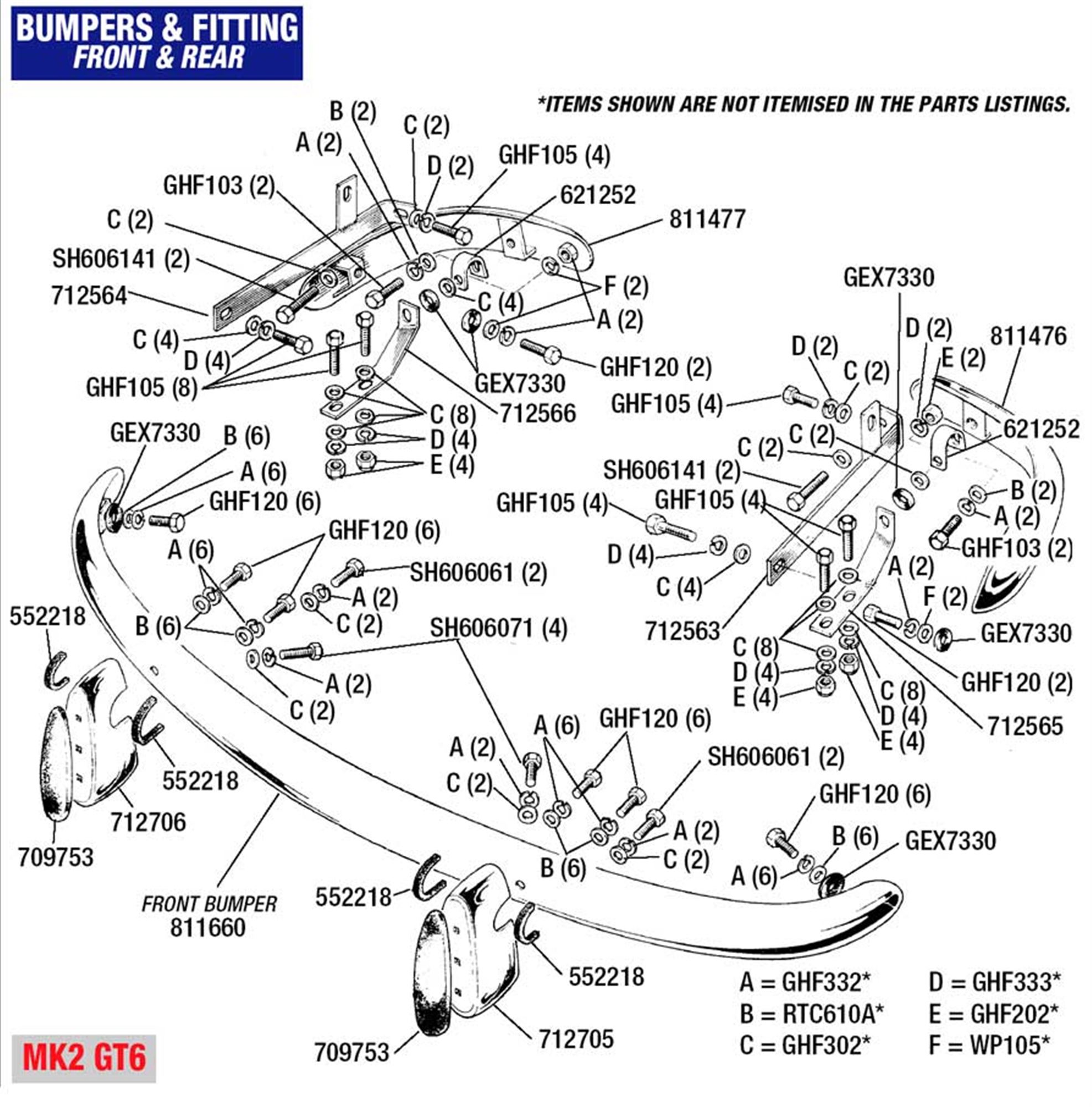 Triumph GT6 Bumpers & Fittings (Front & Rear) MK2