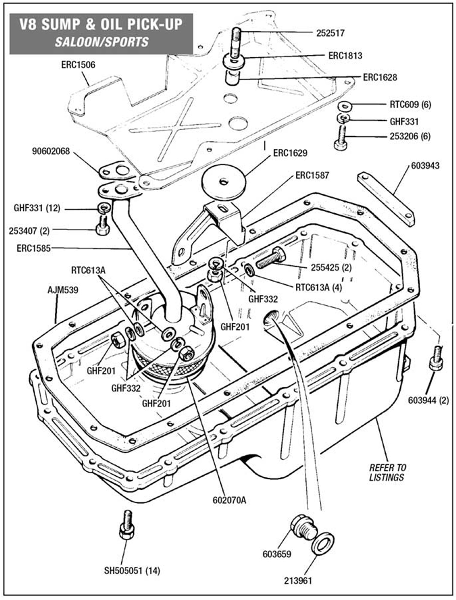 Rover SD1 V8 Sump Pan and Oil Pick-Up Pipe | Rimmer Bros