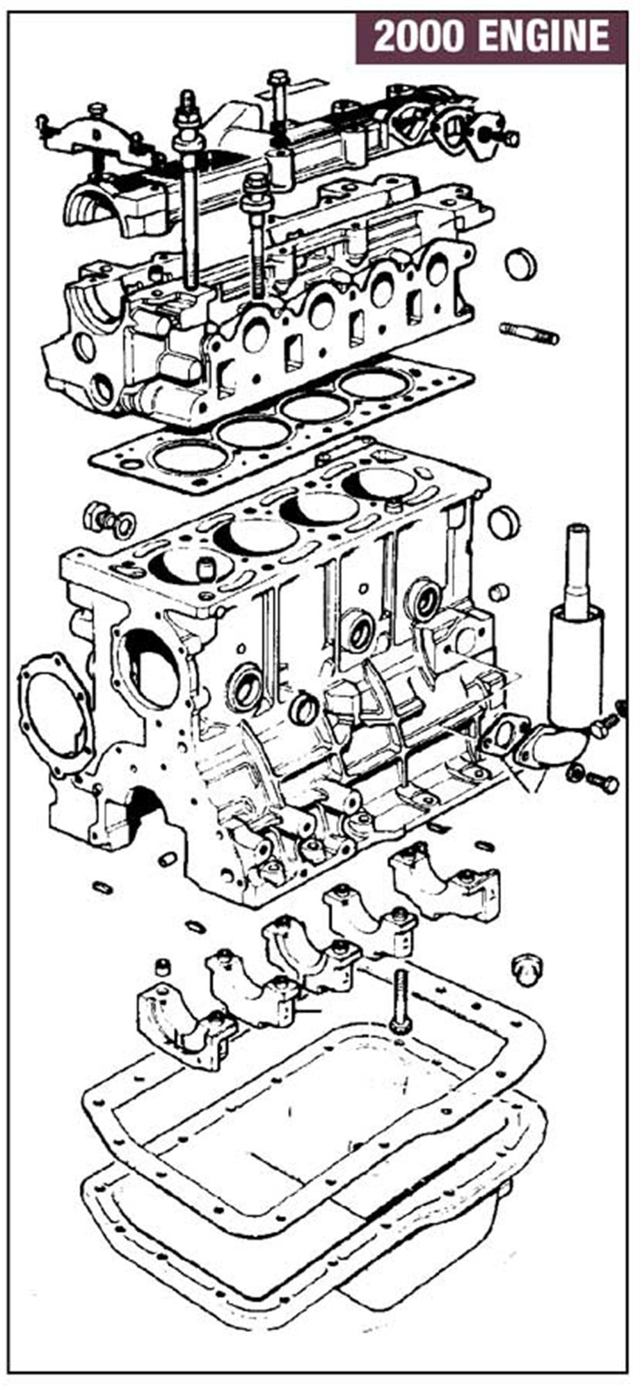 Rover SD1 2000 Engine Components | Rimmer Bros
